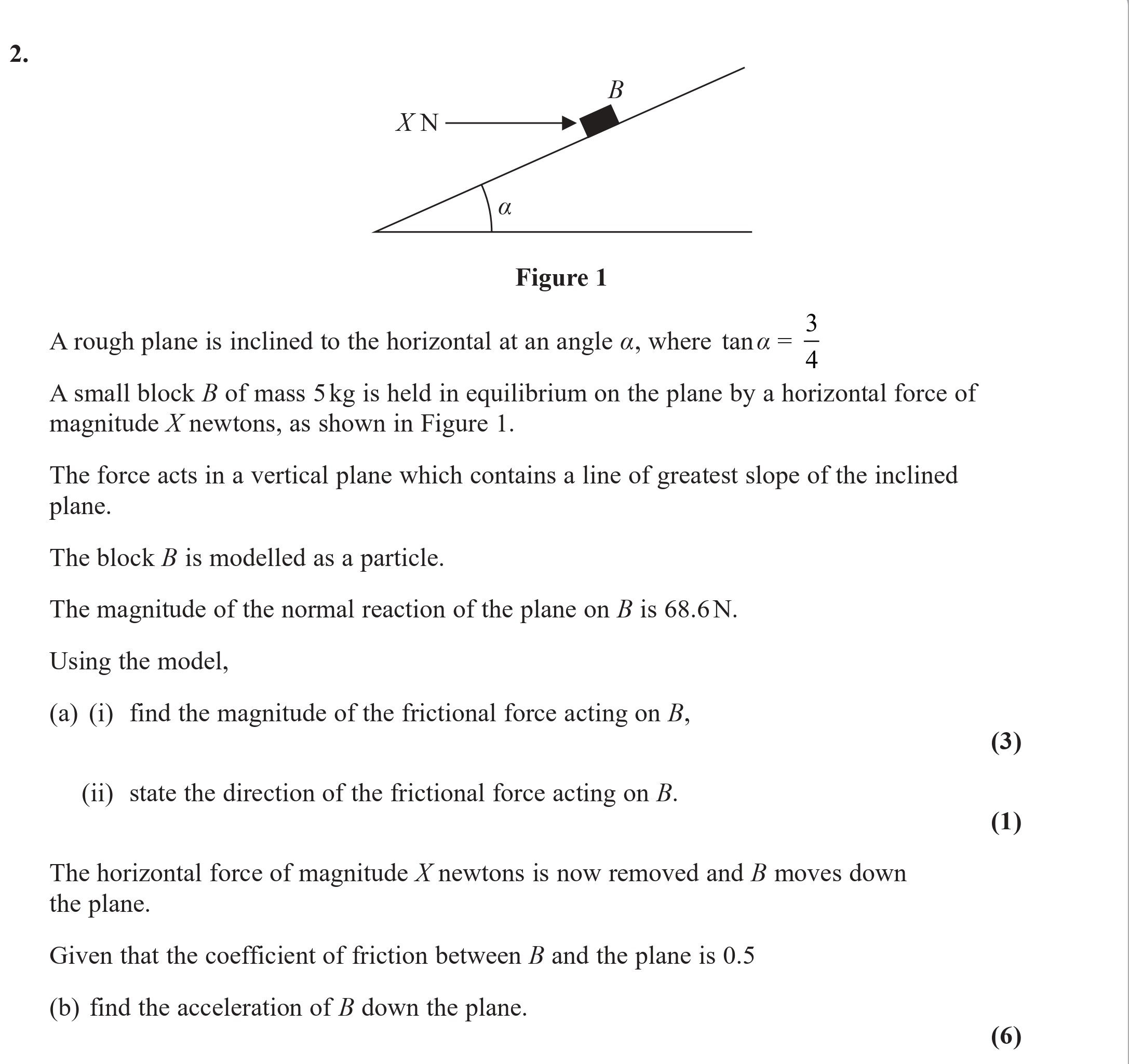 A-Level Edexcel Maths Mechanics Forces: A rough plane is inclined to the