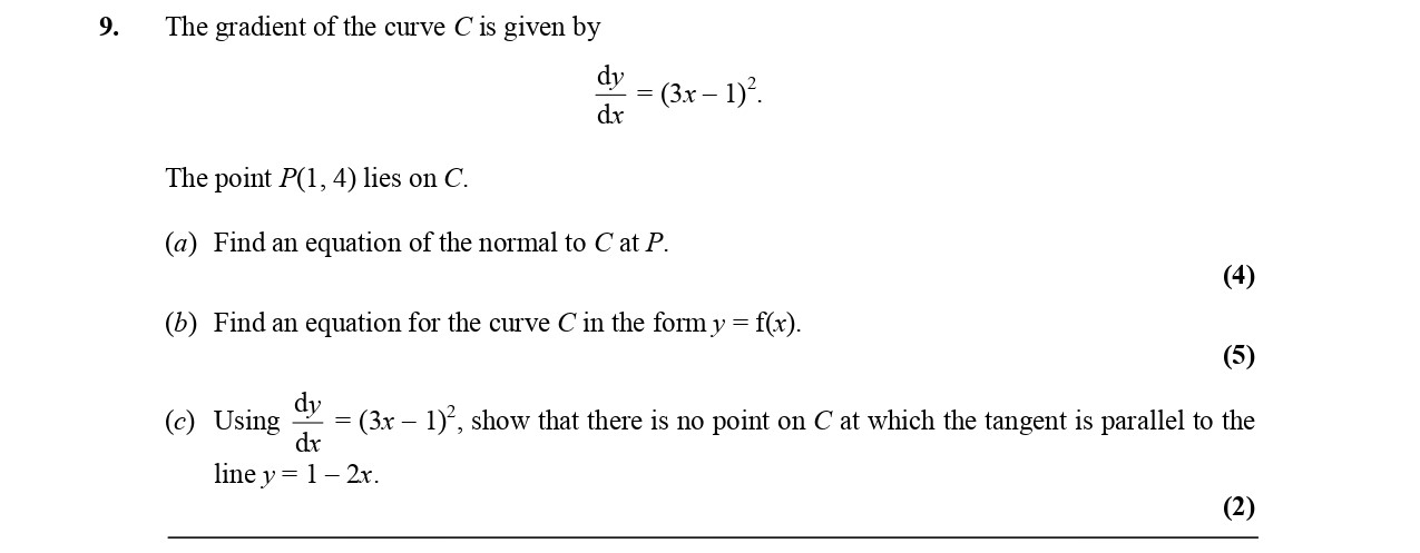 A-Level Edexcel Maths Pure Graphs of Functions: The gradient of the ...