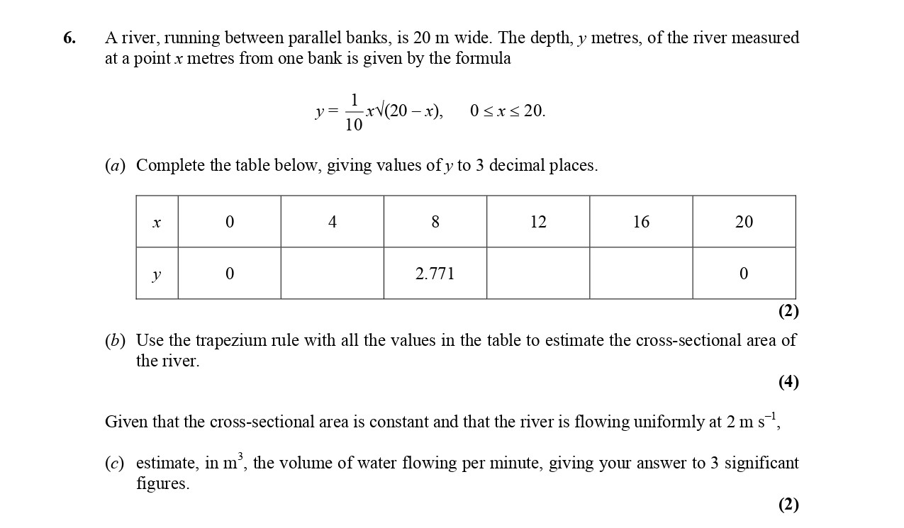 A-Level Edexcel Maths Pure Circles: A river, running between paralle