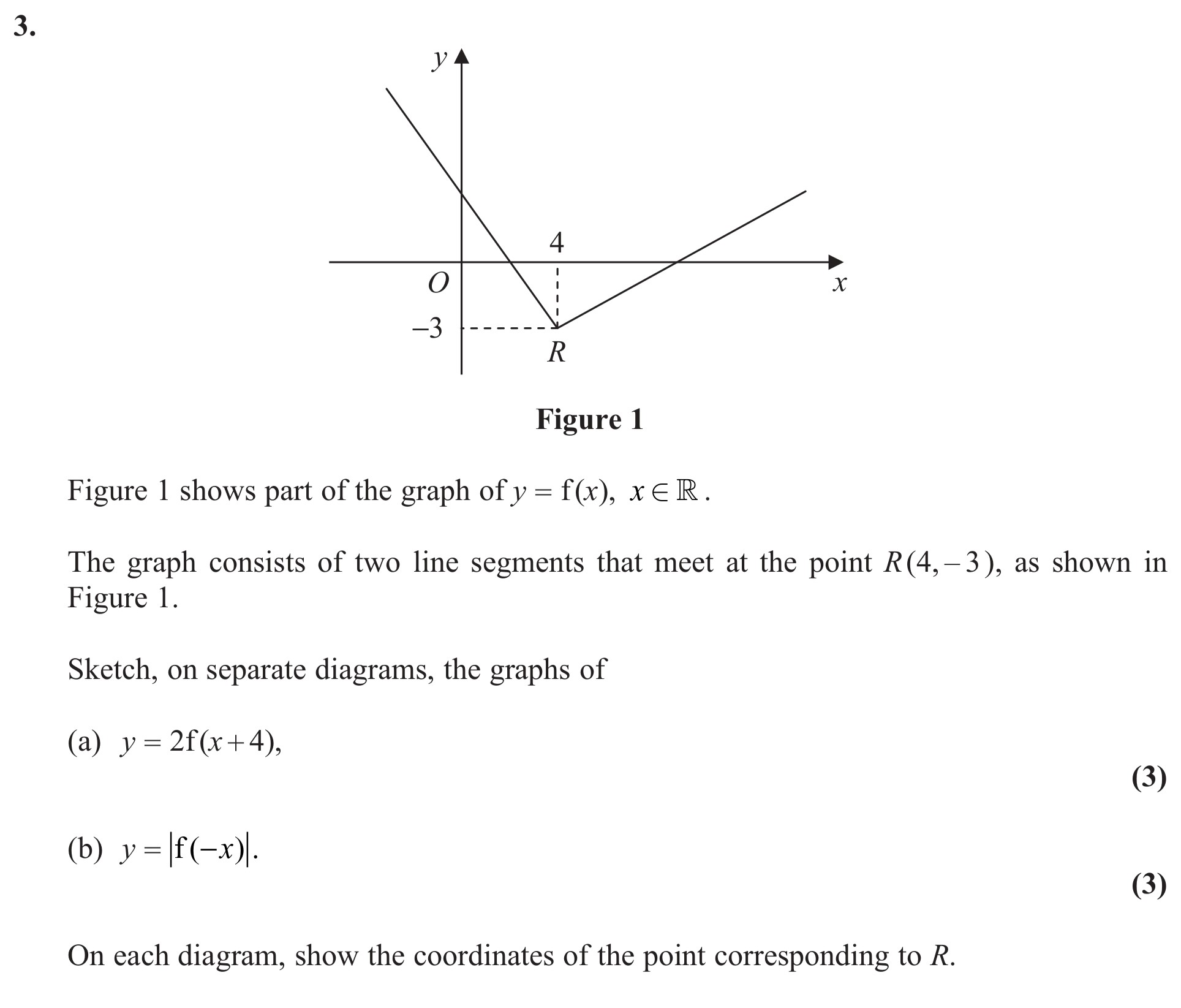 A-Level Edexcel Maths Pure Modelling with Exponentials & Logarithms ...