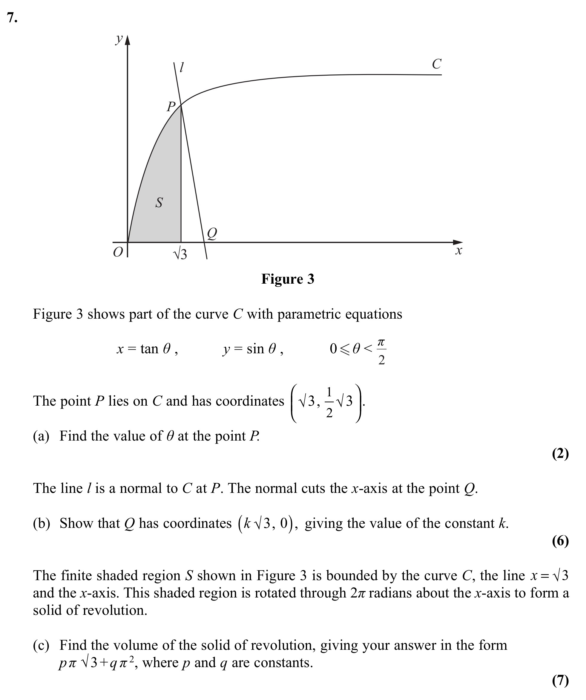 A-Level Edexcel Maths Pure Integration: Figure 3 shows part of the curve