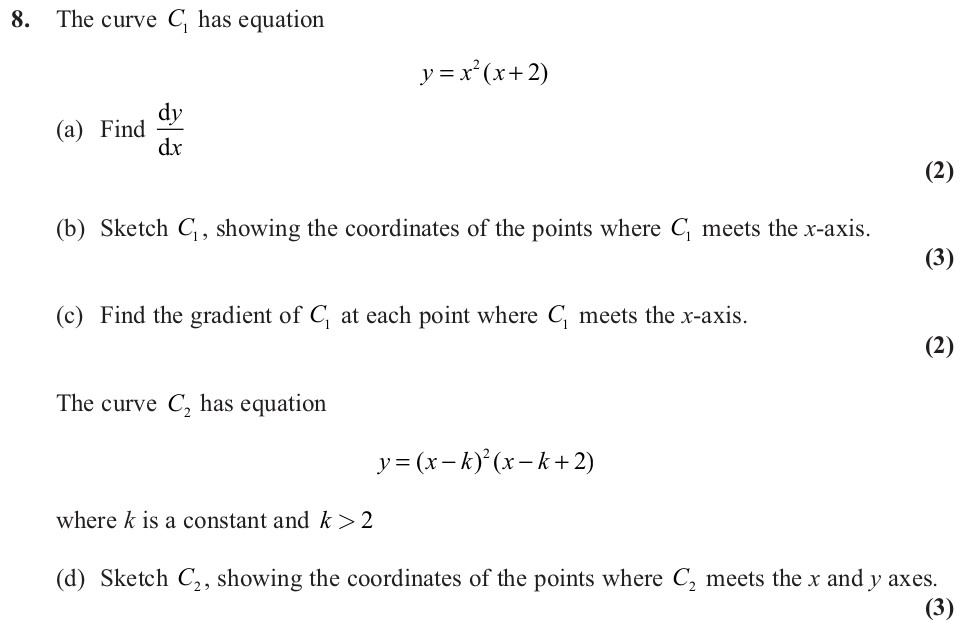 A-Level Edexcel Maths Pure Equation of a Straight Line: The curve $C_1$ has equation $$y