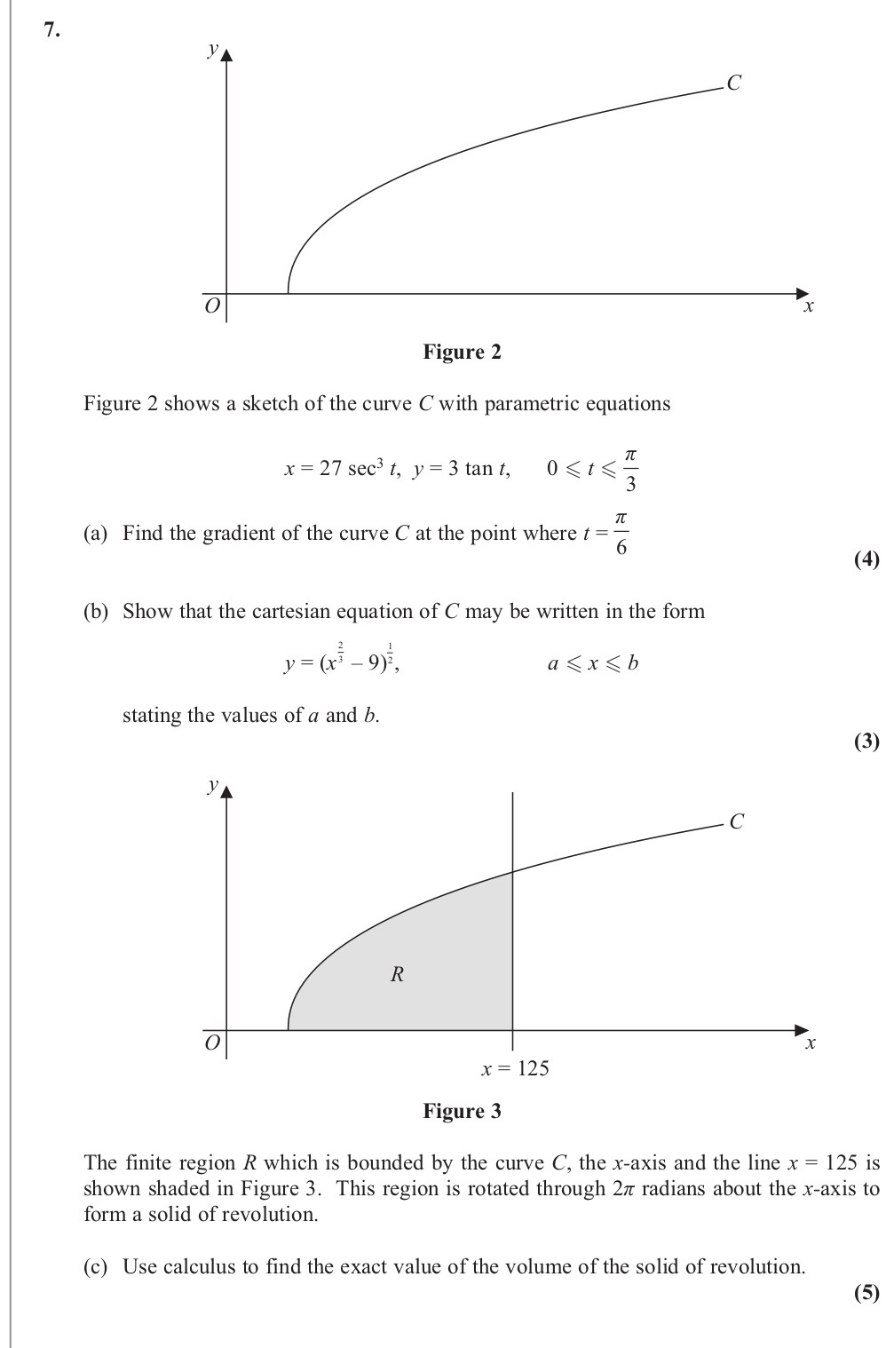 A-Level Edexcel Maths Pure Binomial Expansion: Figure 2 shows a sketch ...