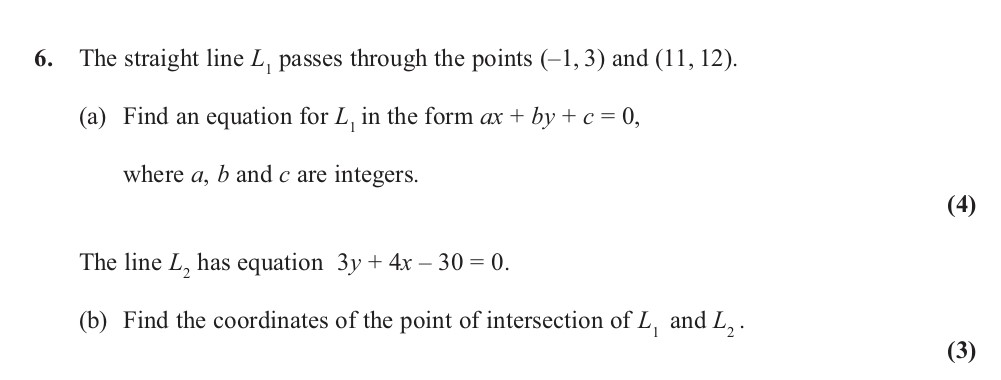 A-Level Edexcel Maths: Pure Graphs of Functions: The straight line $L_1 ...
