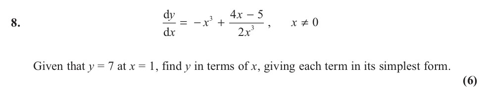 A-Level Edexcel Maths Pure Graphs of Functions: Given that \( \frac{dy ...