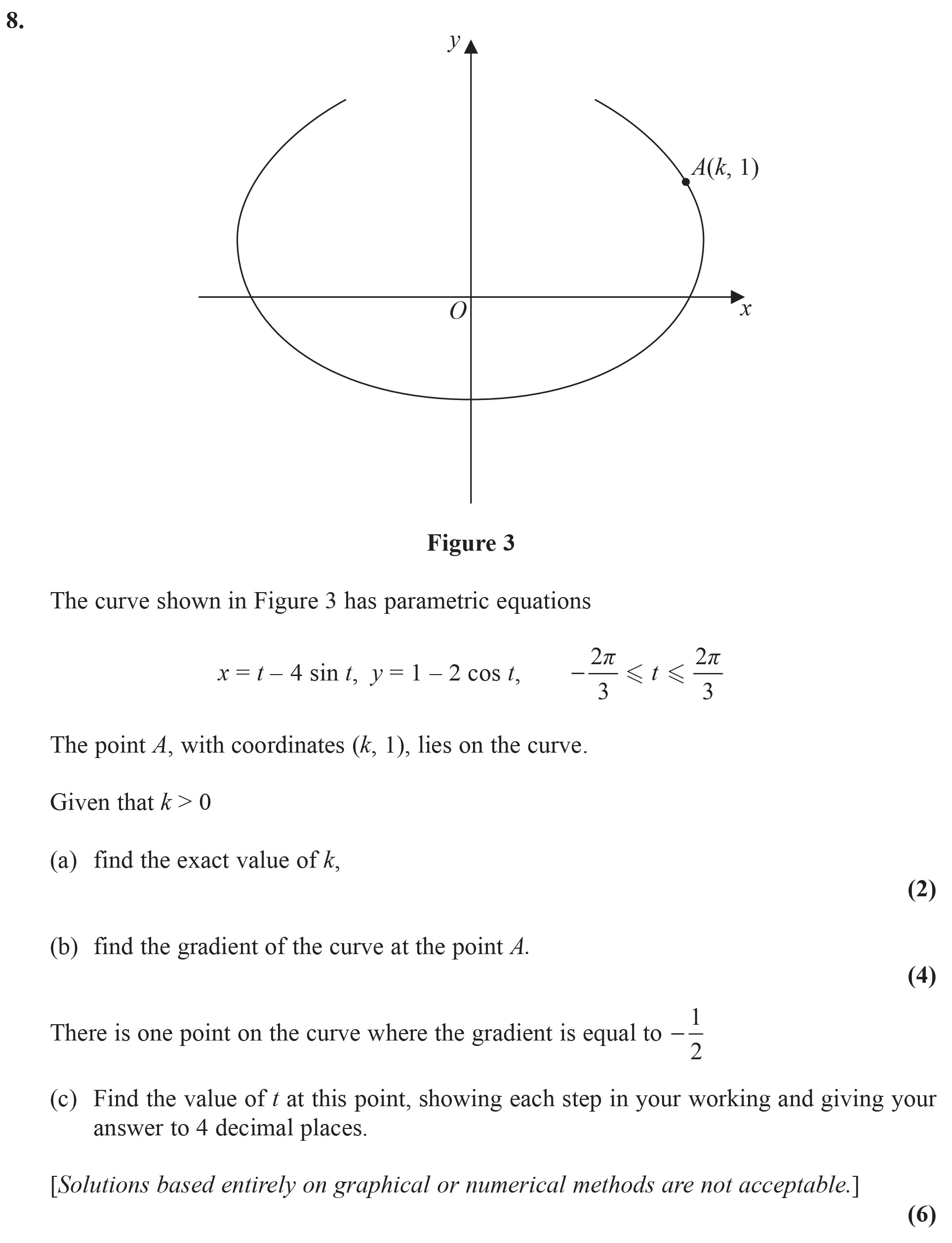 A-Level Edexcel Maths Pure Binomial Expansion: The curve shown in Figure 3 has