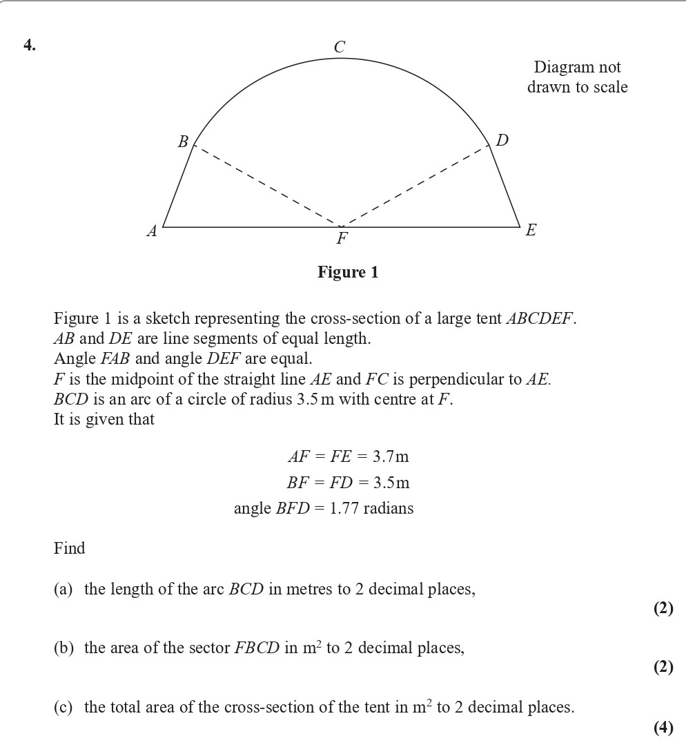A-Level Edexcel Maths Pure Equation of a Straight Line: Figure 1 is a ...