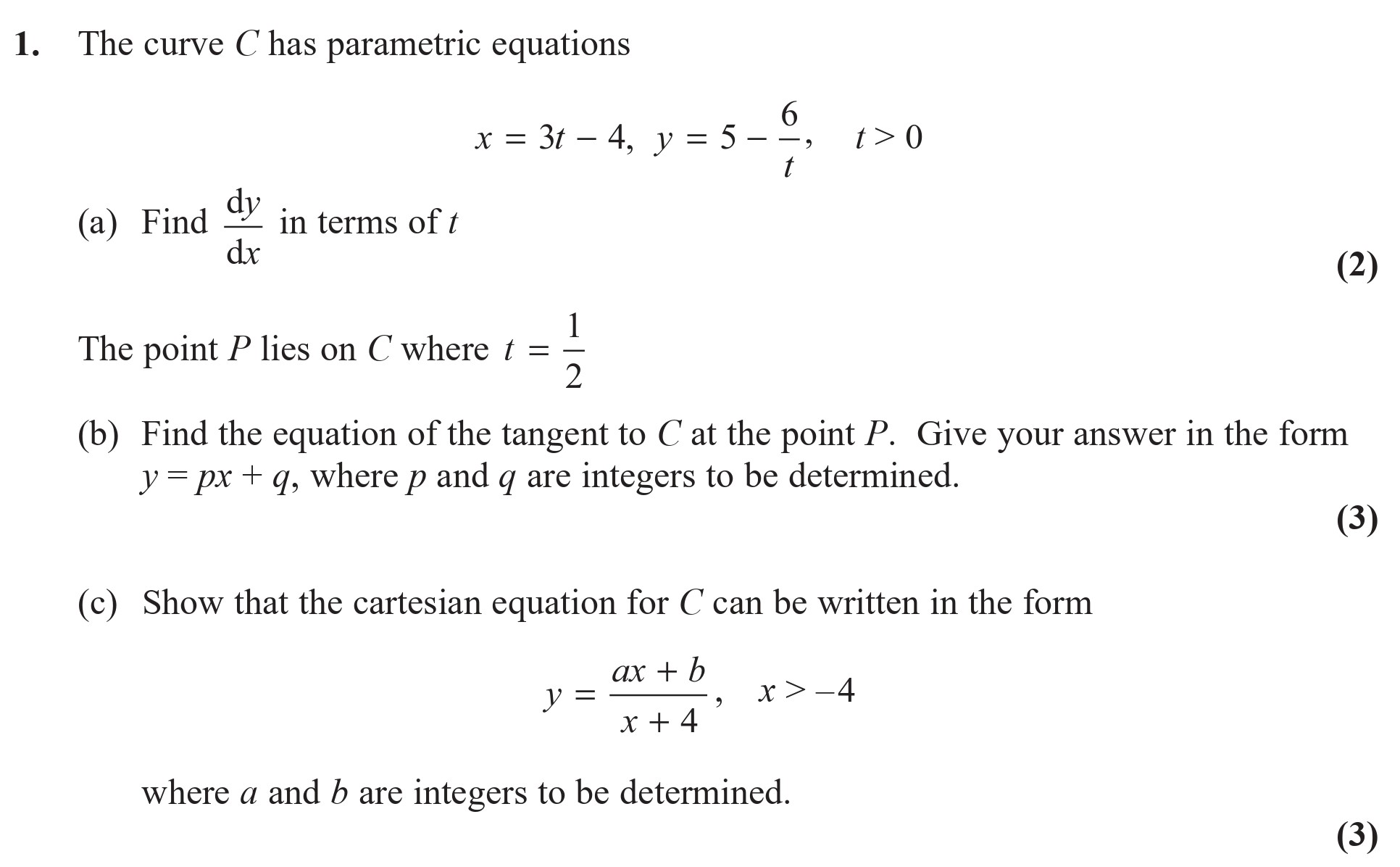 A Level Edexcel Maths Pure Graphs Of Functions The Curve C Has
