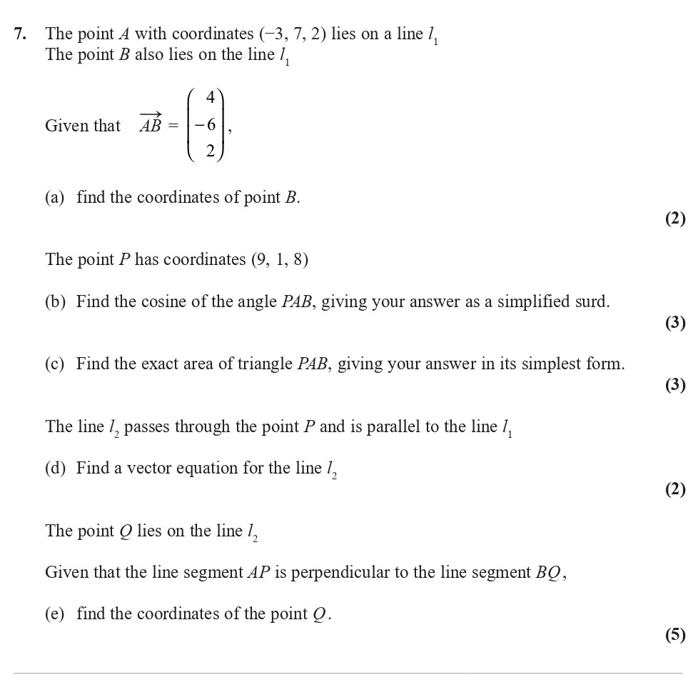 A-Level Edexcel Maths Pure Graphs of Functions: The point A with ...