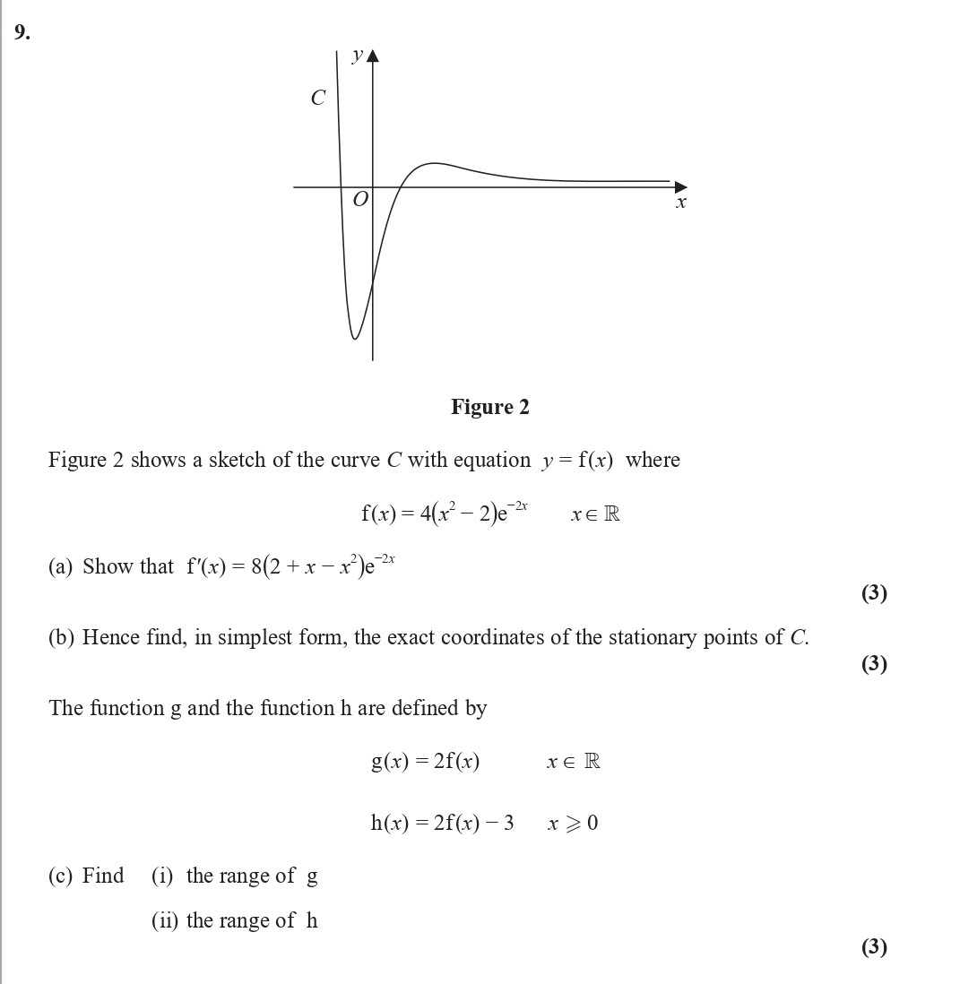 A-Level Edexcel Maths Pure Area & Perimeter: Figure 2 shows a sketch of the c