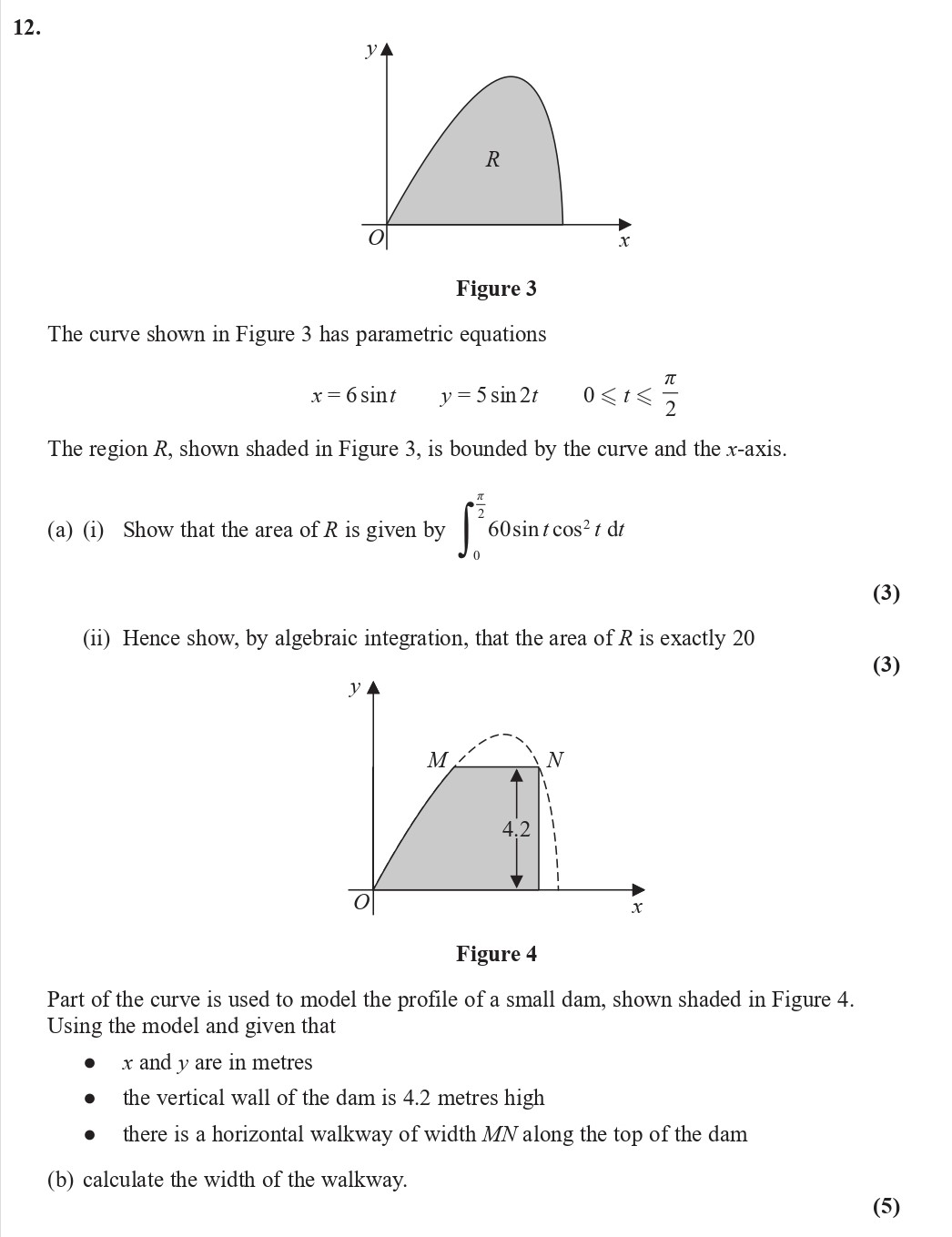 A-Level Edexcel Maths: Pure Modelling with Functions: The curve shown ...