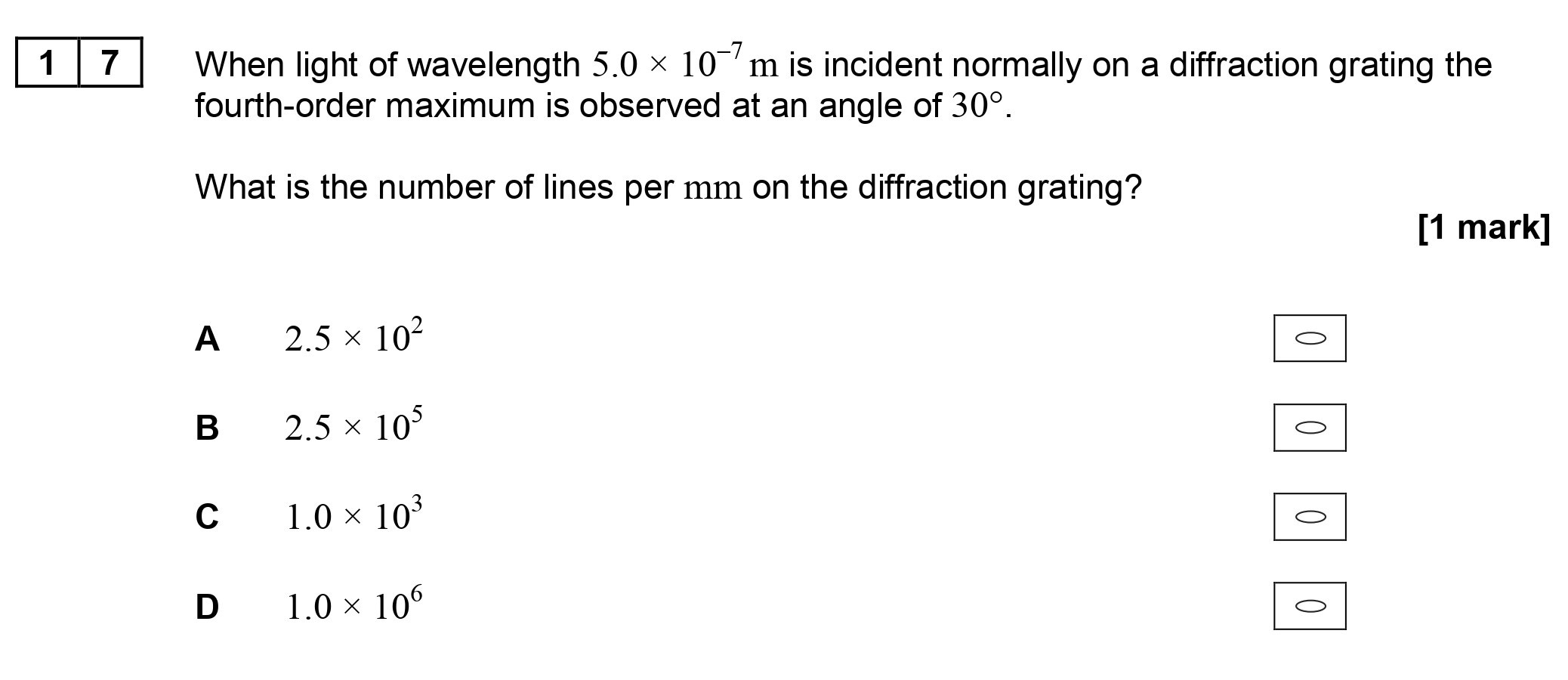 A-Level AQA Physics Diffraction: When light of wavelength 5.0 × 1