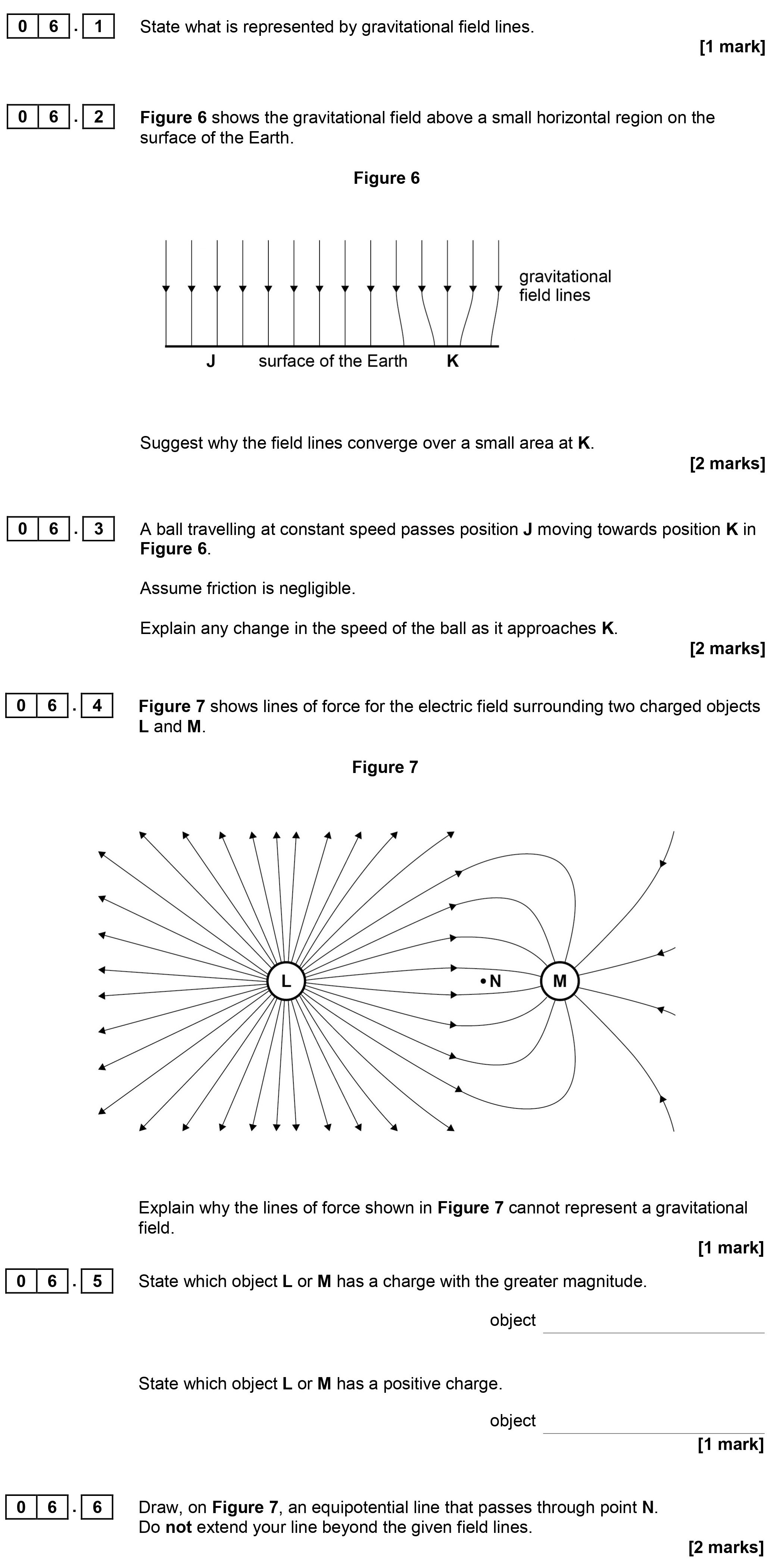 A-Level AQA Physics Electric Fields: 0 6 . 1 State what is represente
