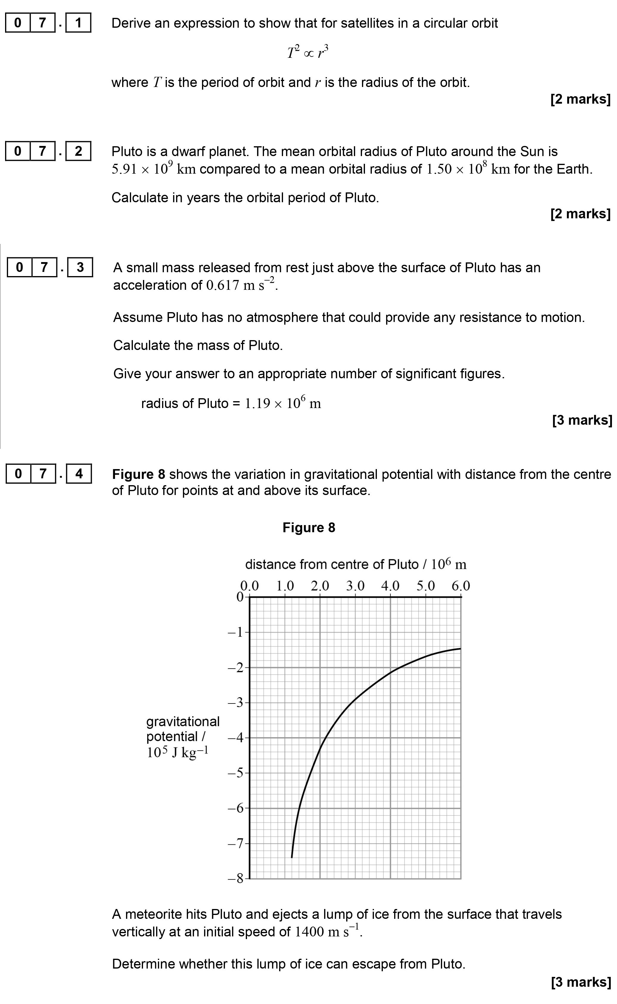 A-Level AQA Physics Orbits of Planets & Satellites: Derive an ...