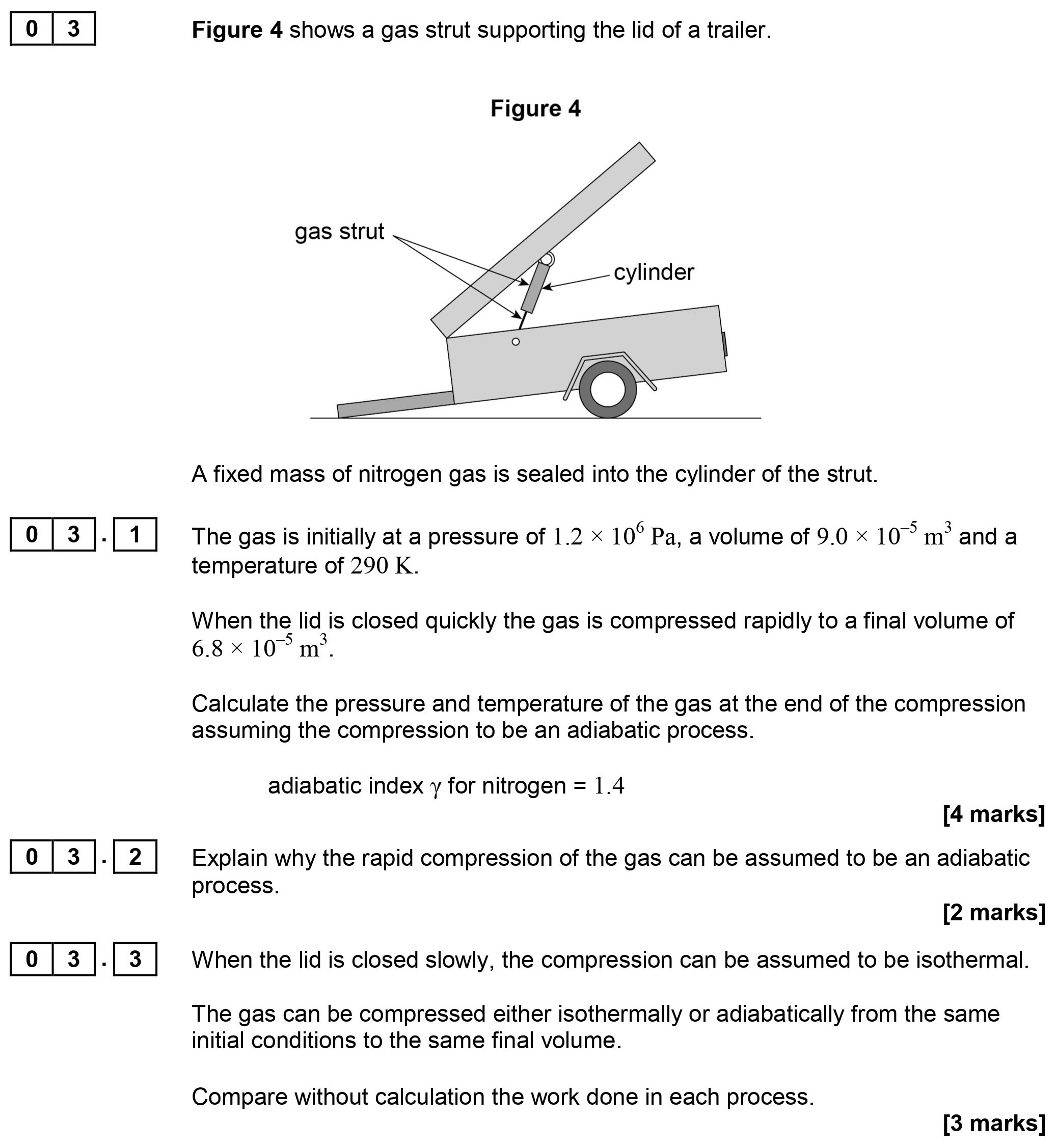 A-Level AQA Physics Thermal Energy Transfer: Figure 4 shows a gas strut ...