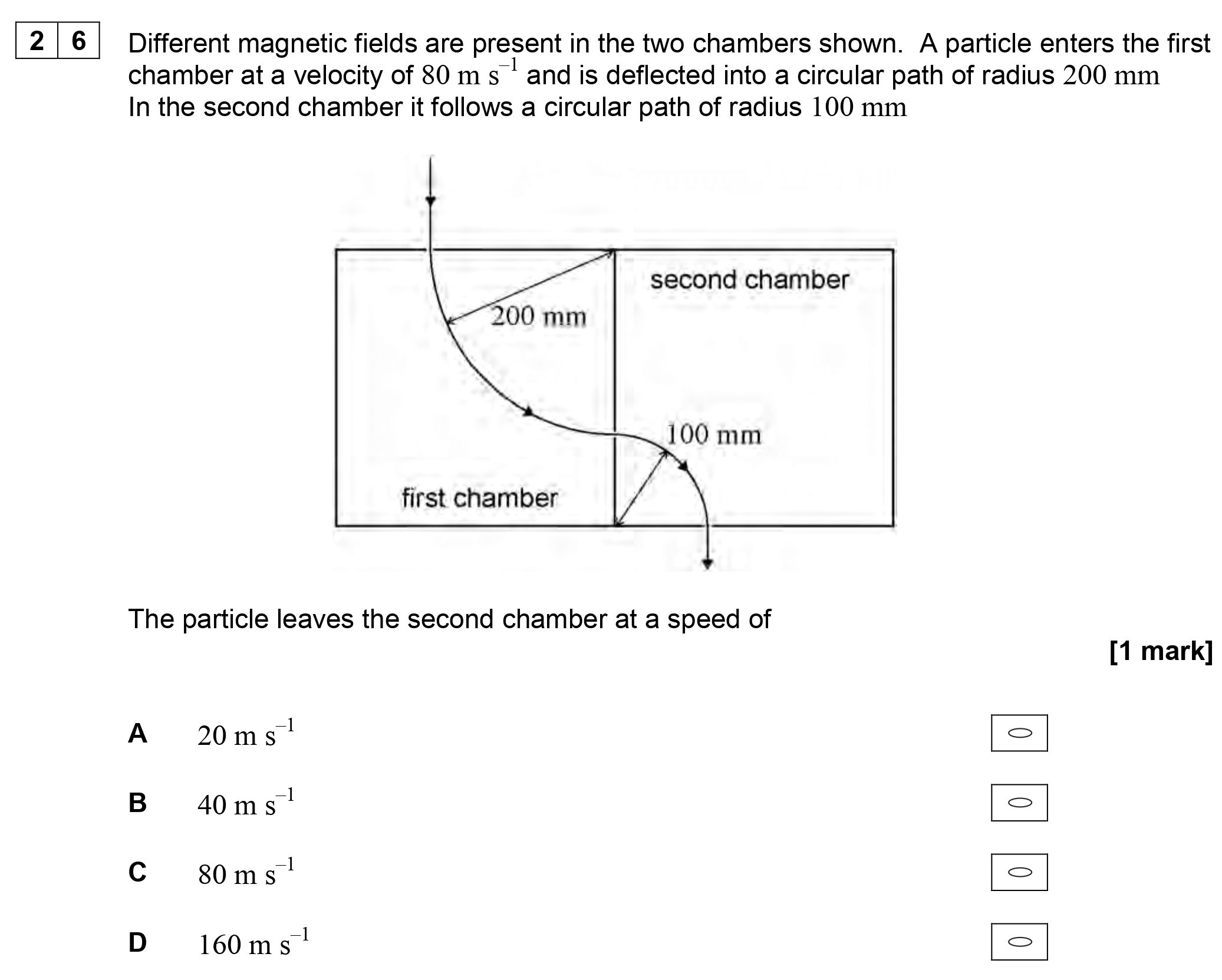 A-Level AQA Physics Magnetic Fields: Different magnetic fields are pr
