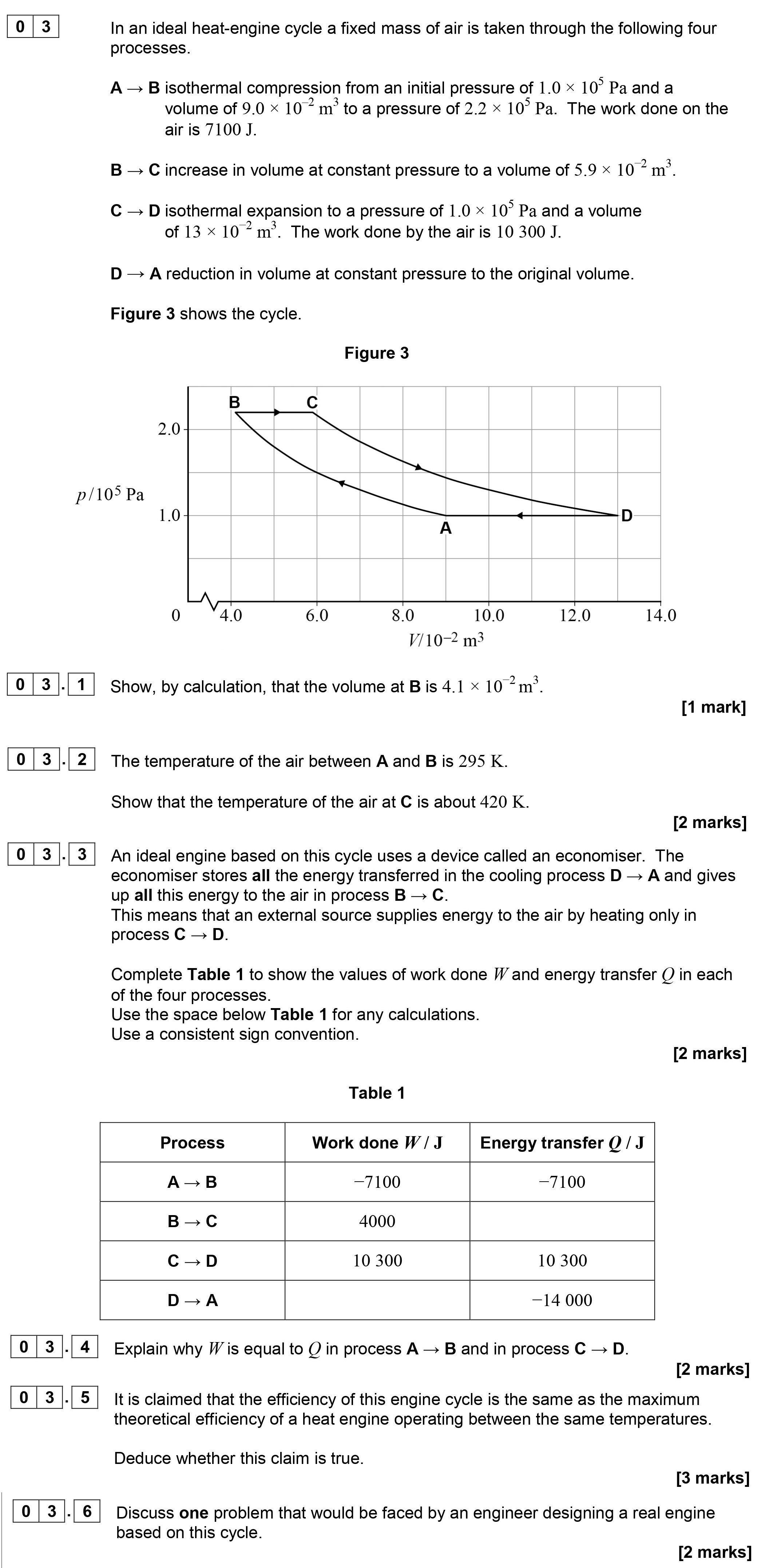 A-Level AQA Physics Thermodynamics & Engines: In an ideal heat-engine cycle a