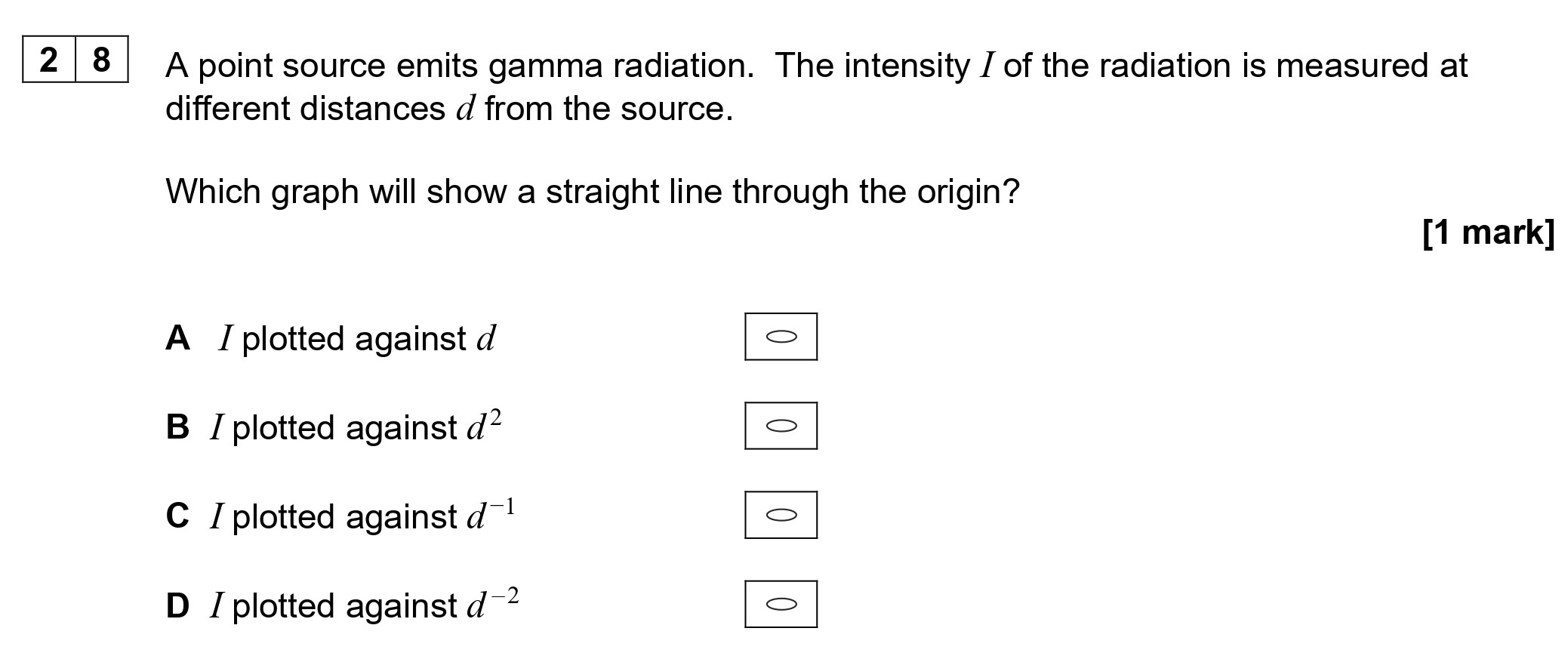 A-Level AQA Physics Atomic Structure & Decay Equations: A point source ...