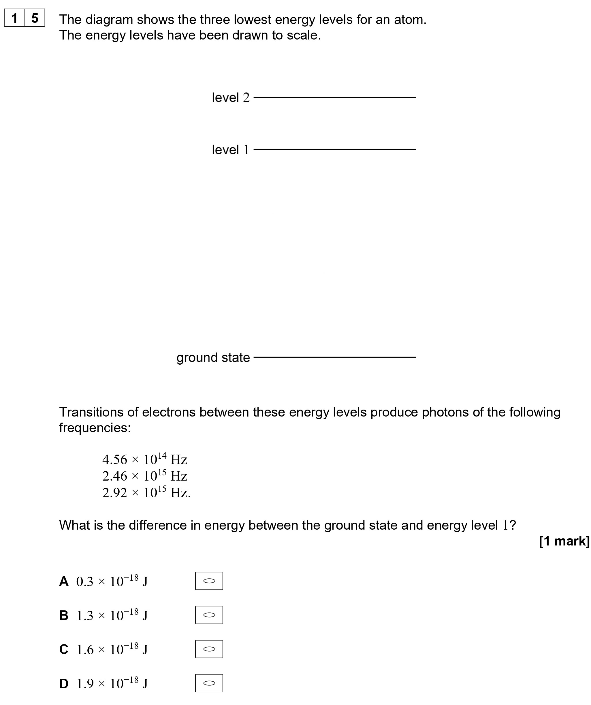 A-Level AQA Physics Energy Levels & Photon Emission: The diagram shows ...