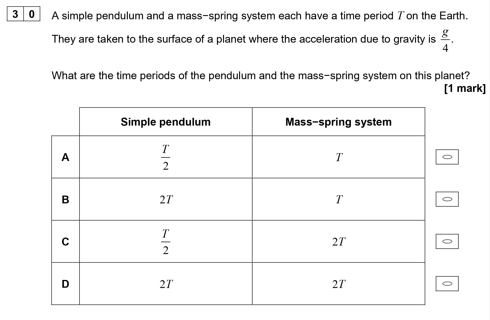 A-Level AQA Physics Stationary Waves: A simple pendulum and a mass-spr