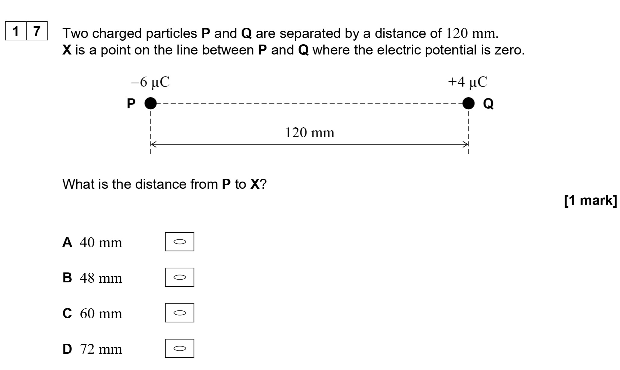 A-Level AQA Physics Electric Fields: Two charged particles P and Q ar