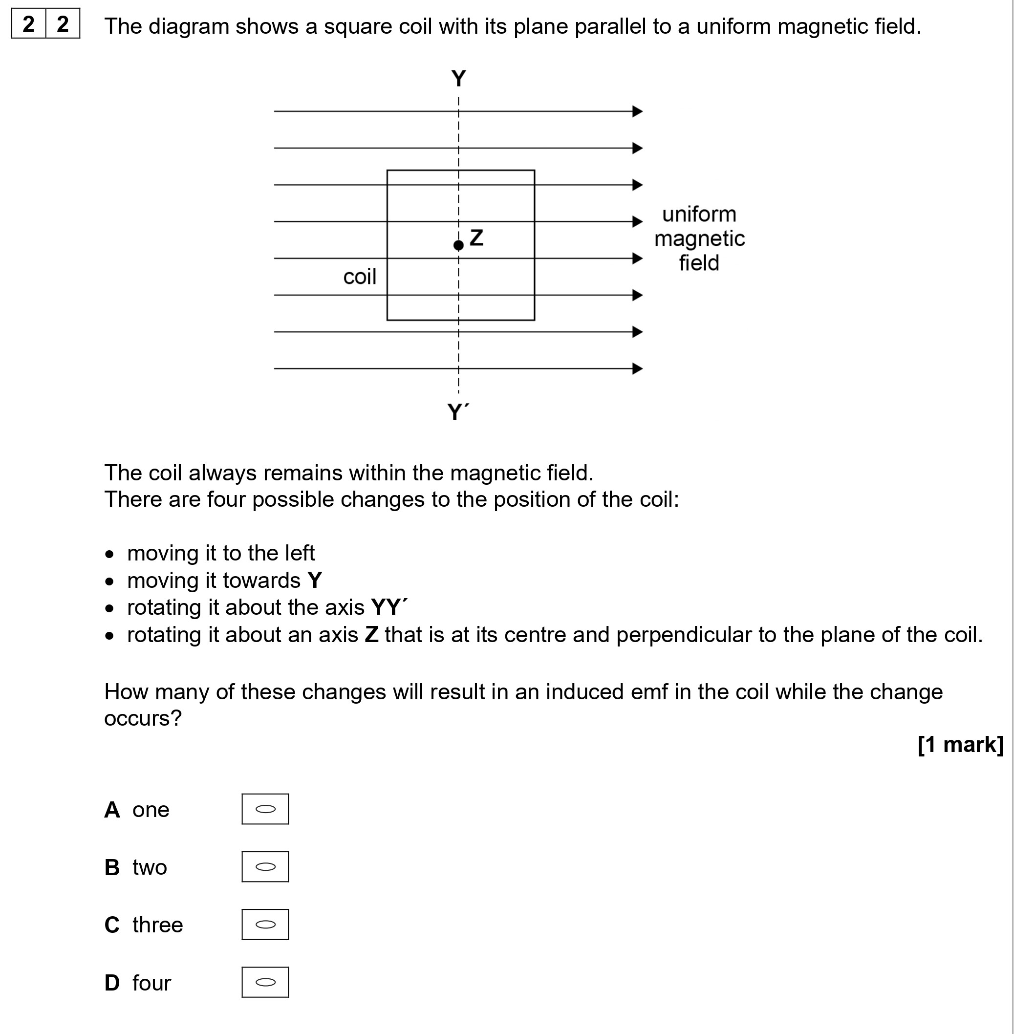 A-Level AQA Physics Electromagnetic Induction: The diagram shows a ...