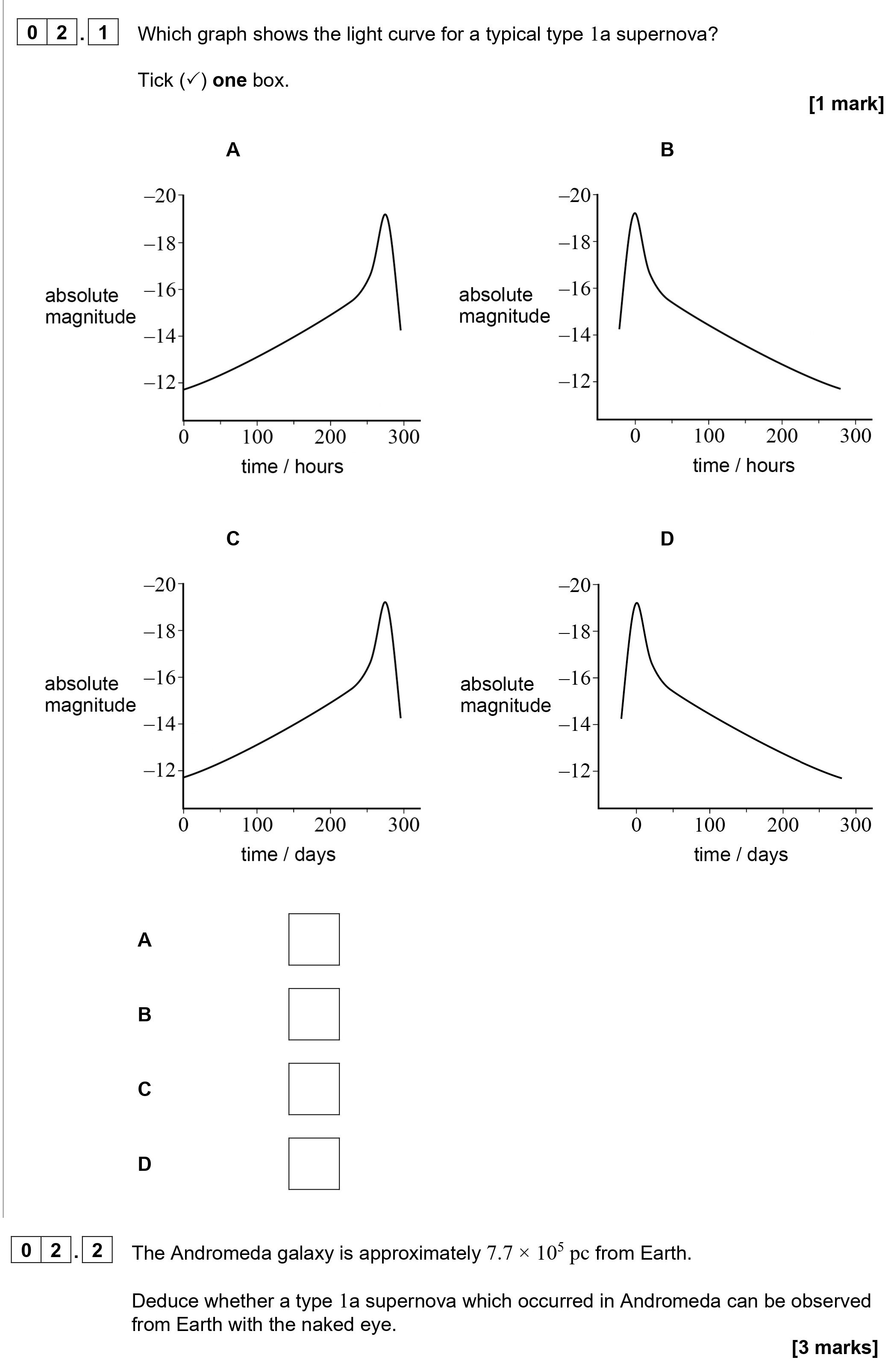 A-Level AQA Physics Classification of Stars: Which graph shows the ...