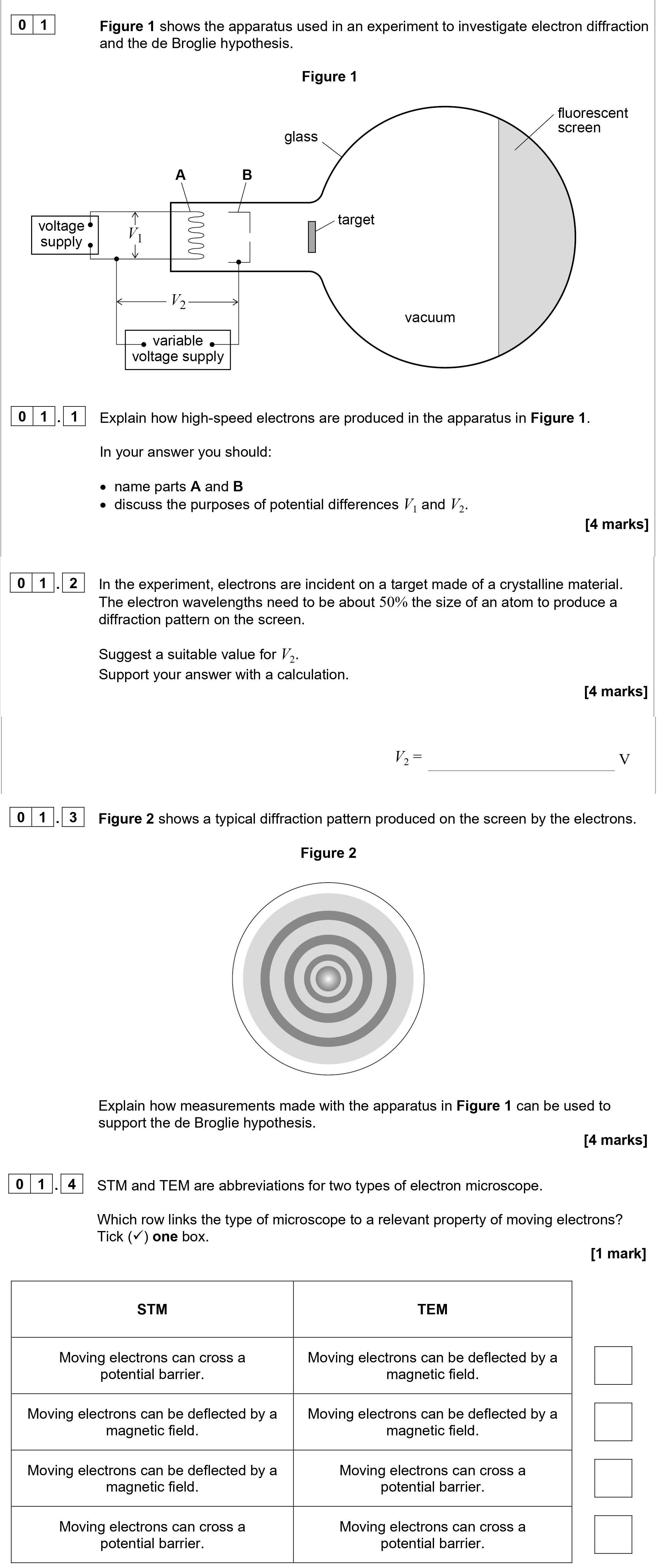 A-Level AQA Physics Stationary Waves: Figure 1 shows the apparatus use
