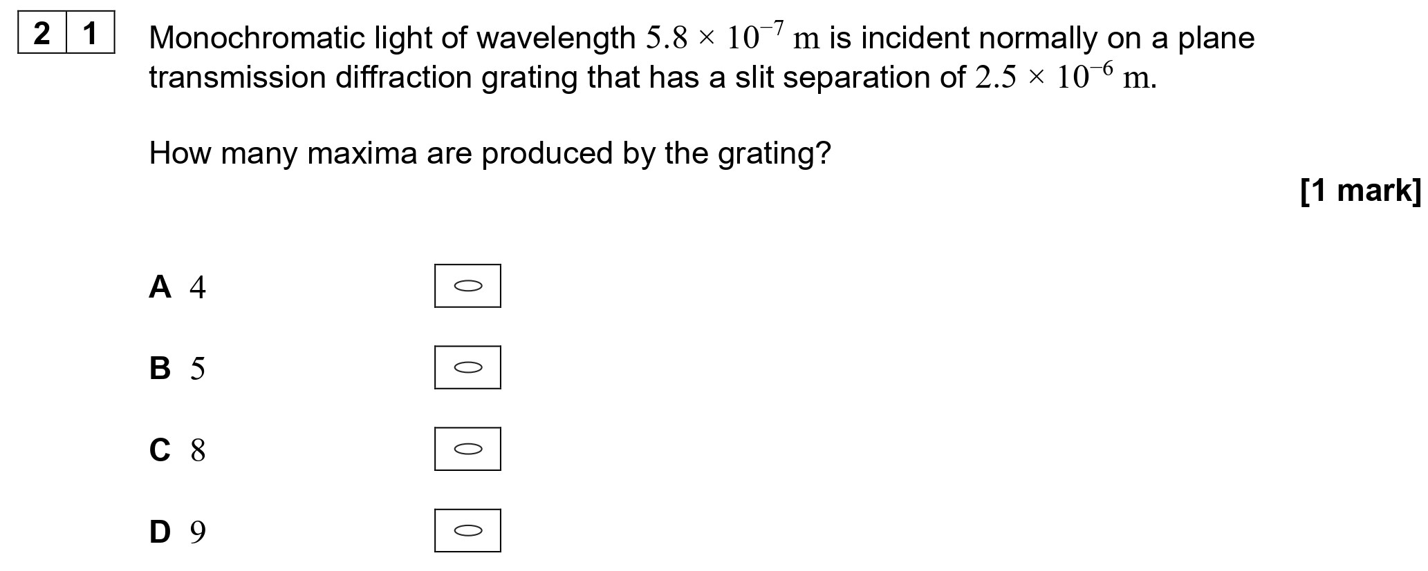 A-Level AQA Physics Diffraction: Monochromatic light of wavelengt