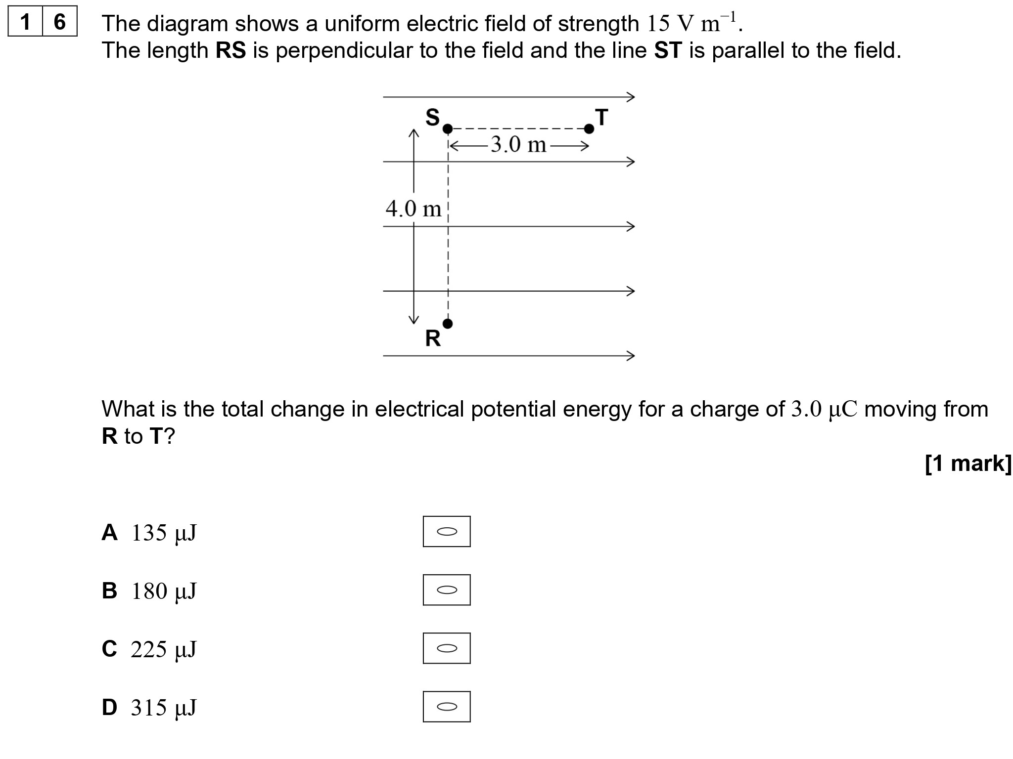 A-Level AQA Physics Electric Fields: The diagram shows a uniform elec
