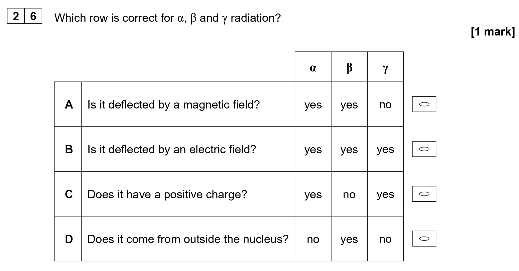 A-Level AQA Physics Classification of Particles: Which row is correct ...