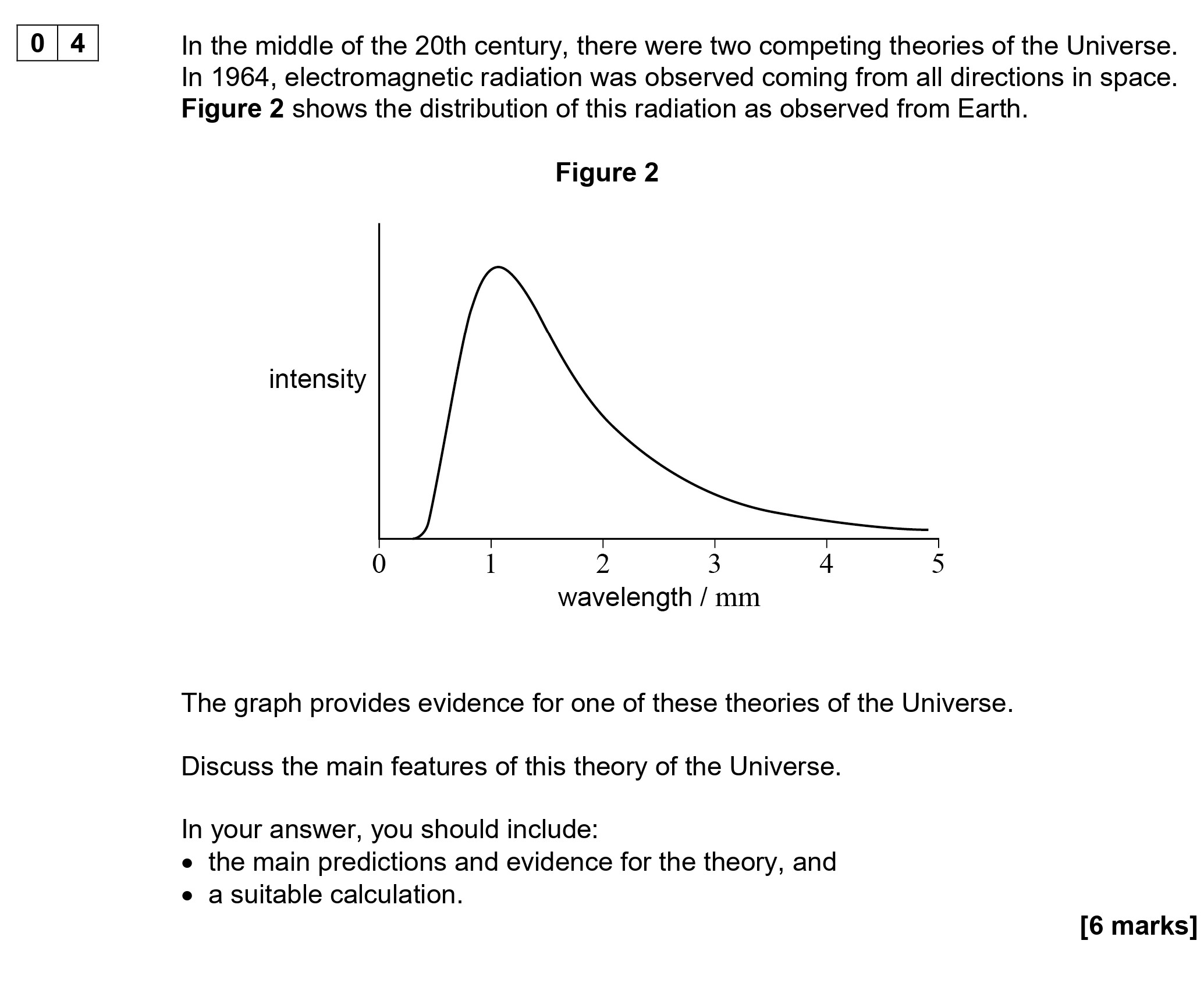A-Level AQA Physics Cosmology: In the middle of the 20th centur