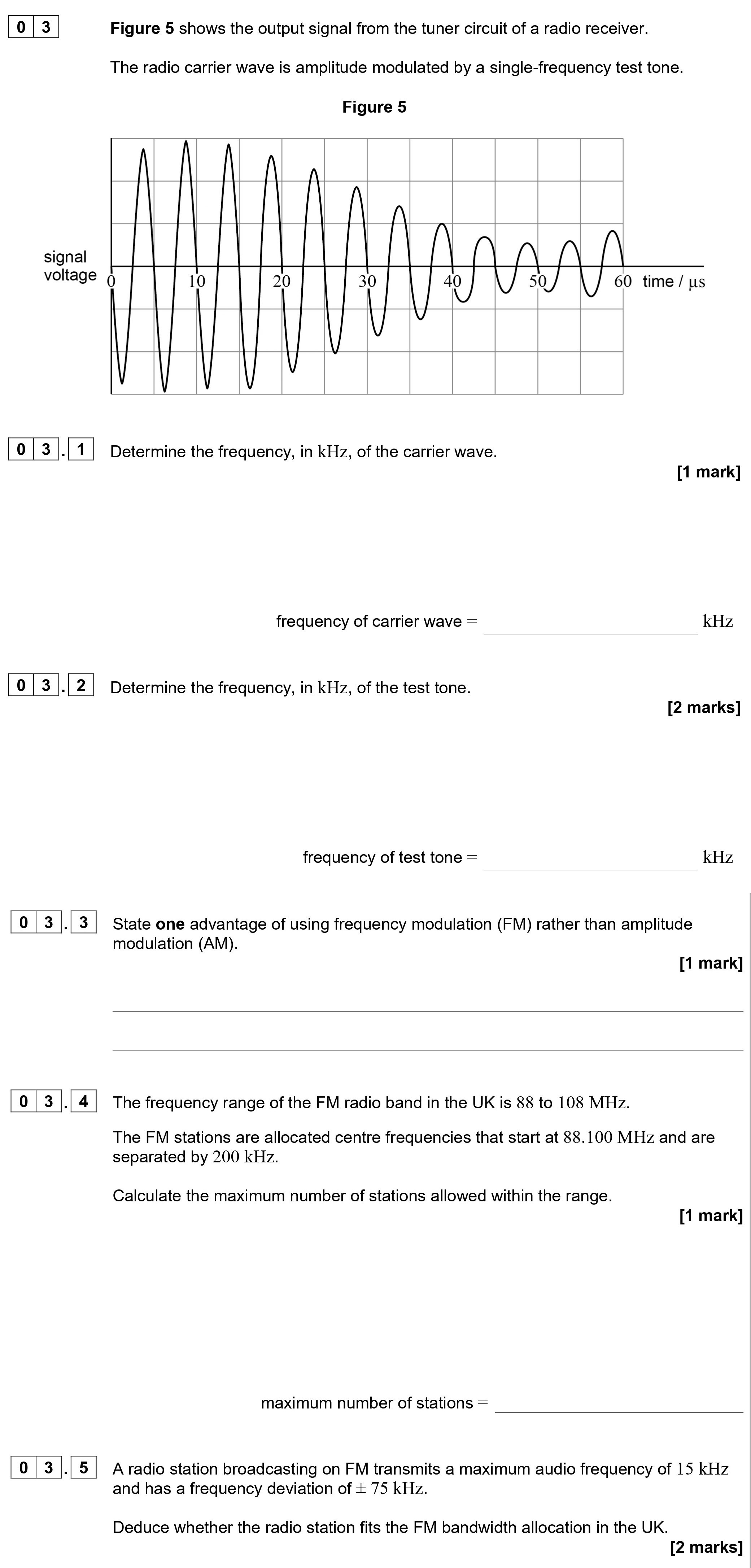 A-Level AQA Physics Stationary Waves: Figure 5 shows the output signal