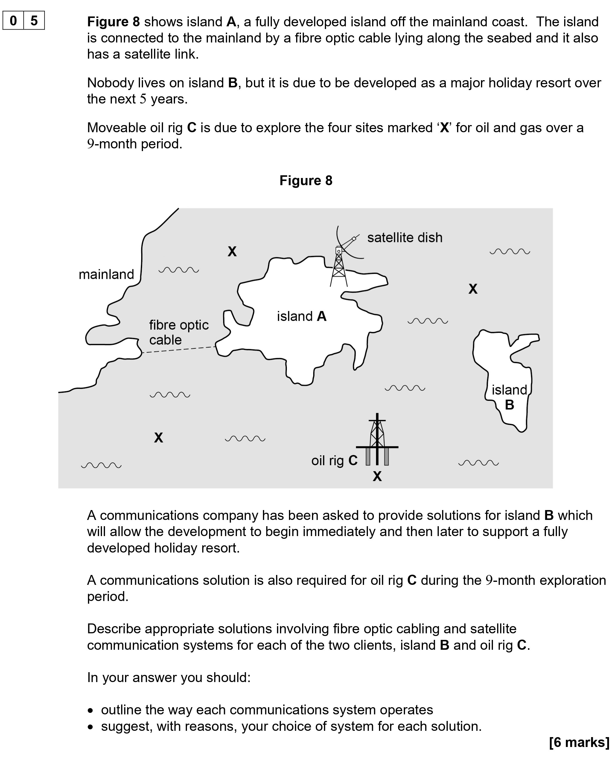 A-Level AQA Physics Current–Voltage Characteristics: Figure 8 shows ...