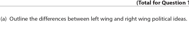 A-Level Edexcel Politics Liberalism: Outline the differences between