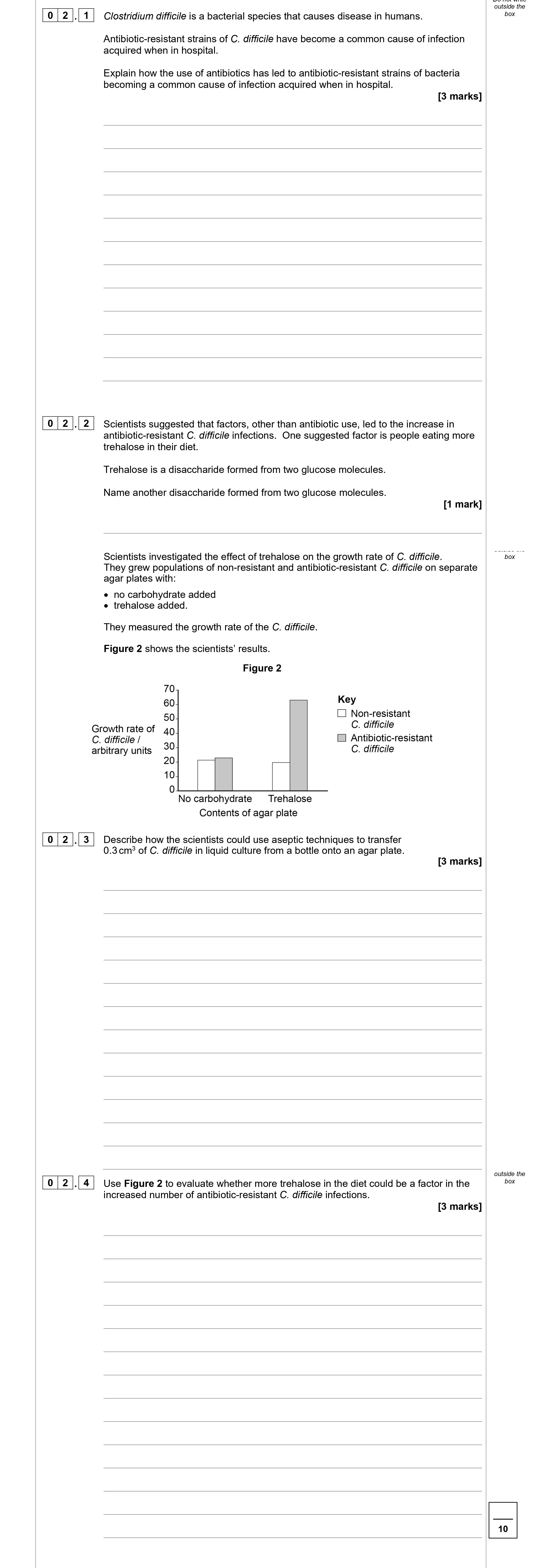 A-Level AQA Biology Biological Molecules: Carbohydrates: Clostridium ...