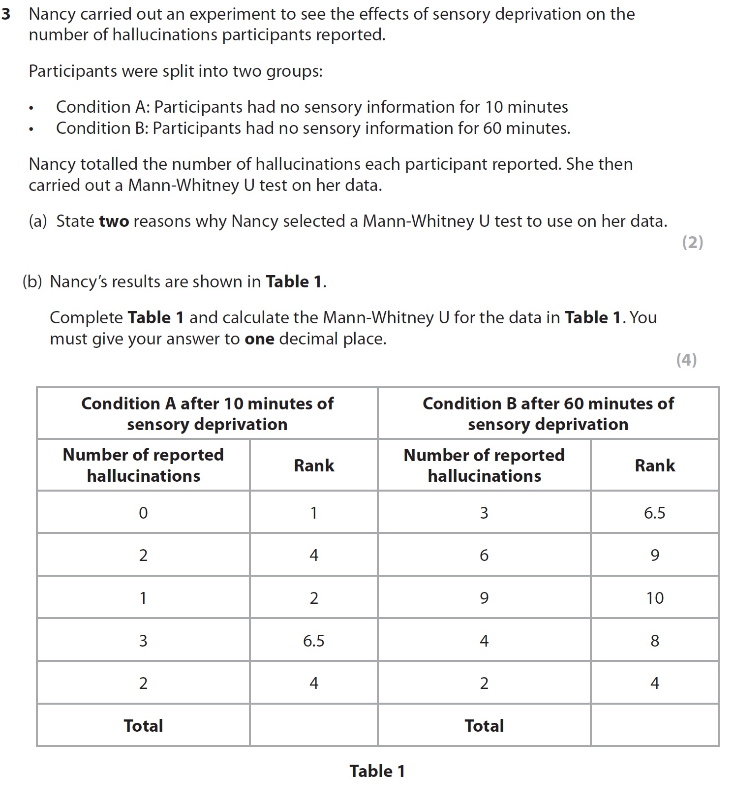 A-Level AQA Psychology Research Methods: Nancy carried out an experiment