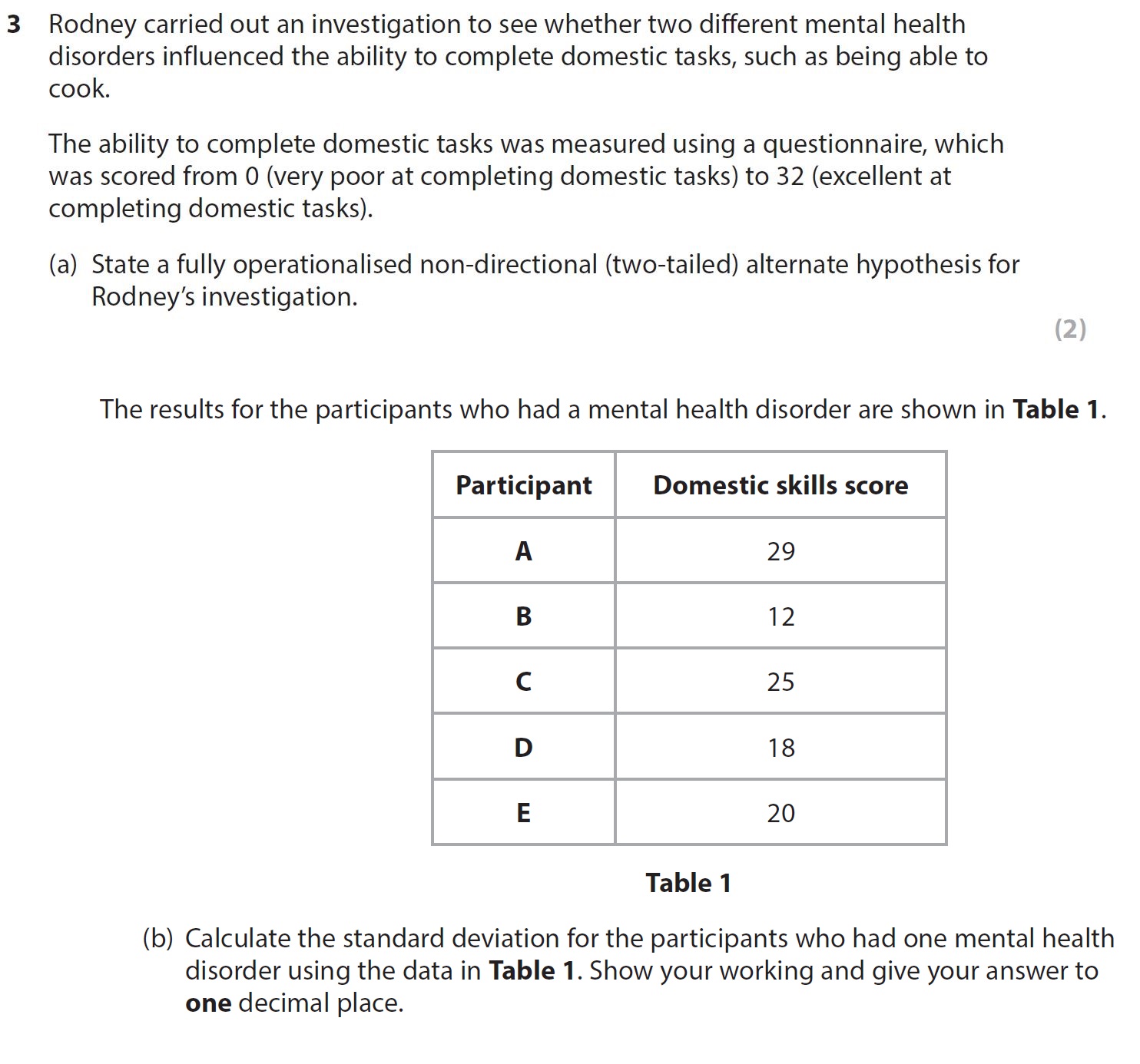 A-Level AQA Psychology Statistics: Inferential & Descriptive: Rodney ...