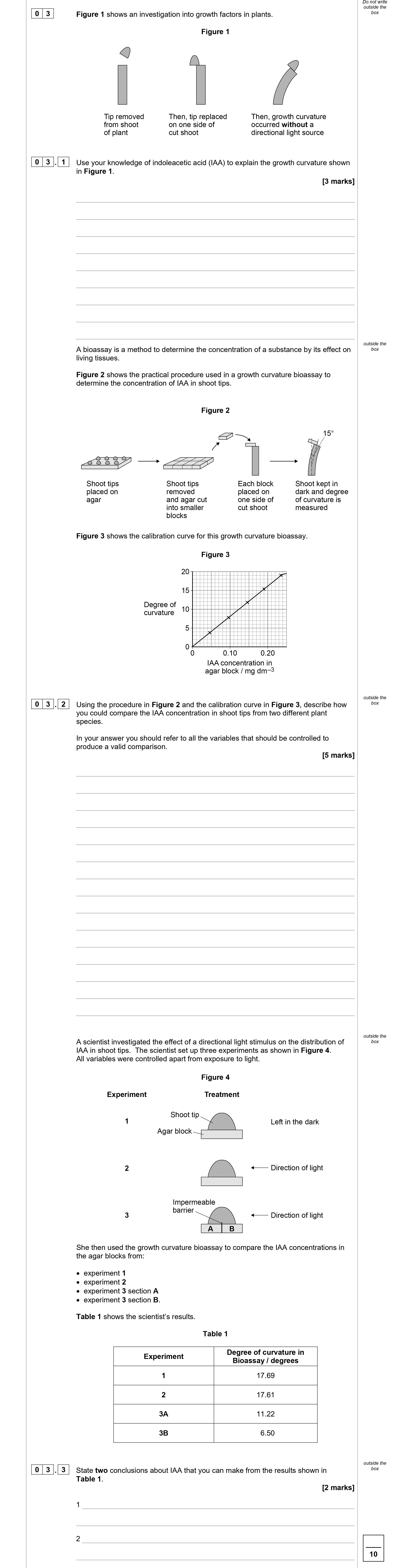 A-Level AQA Biology Skeletal Muscles: Use your knowledge of indoleacet