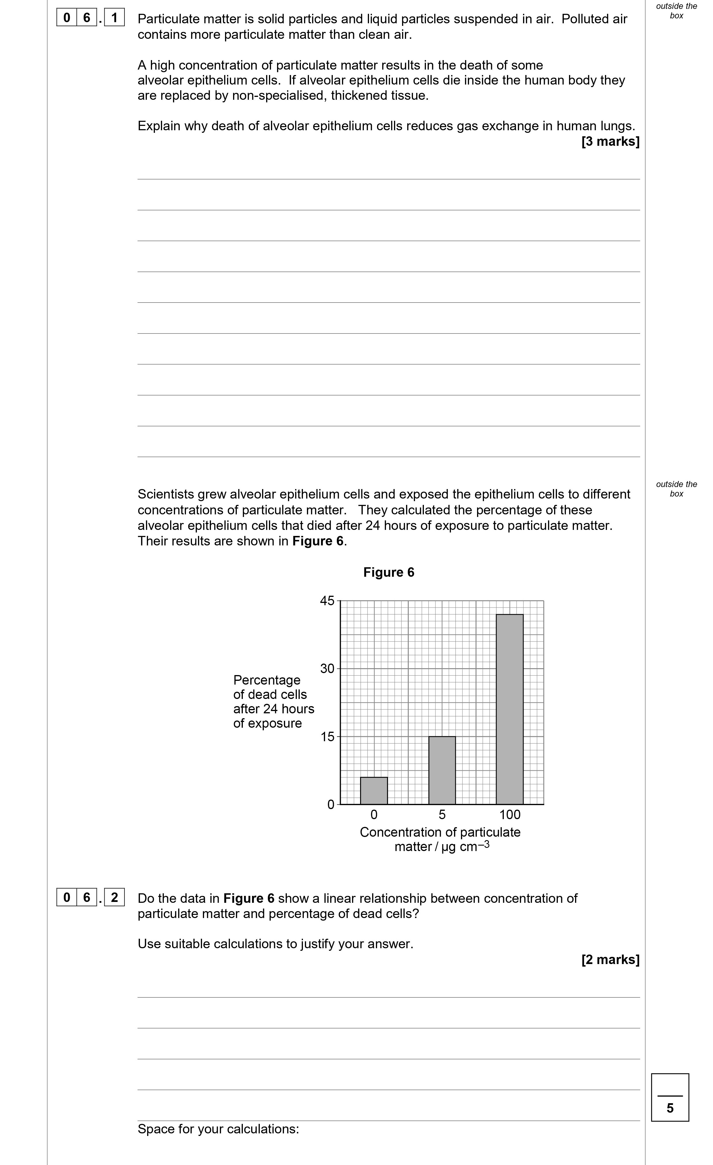 A-Level AQA Biology Nucleic Acids: Structure & DNA Replication ...