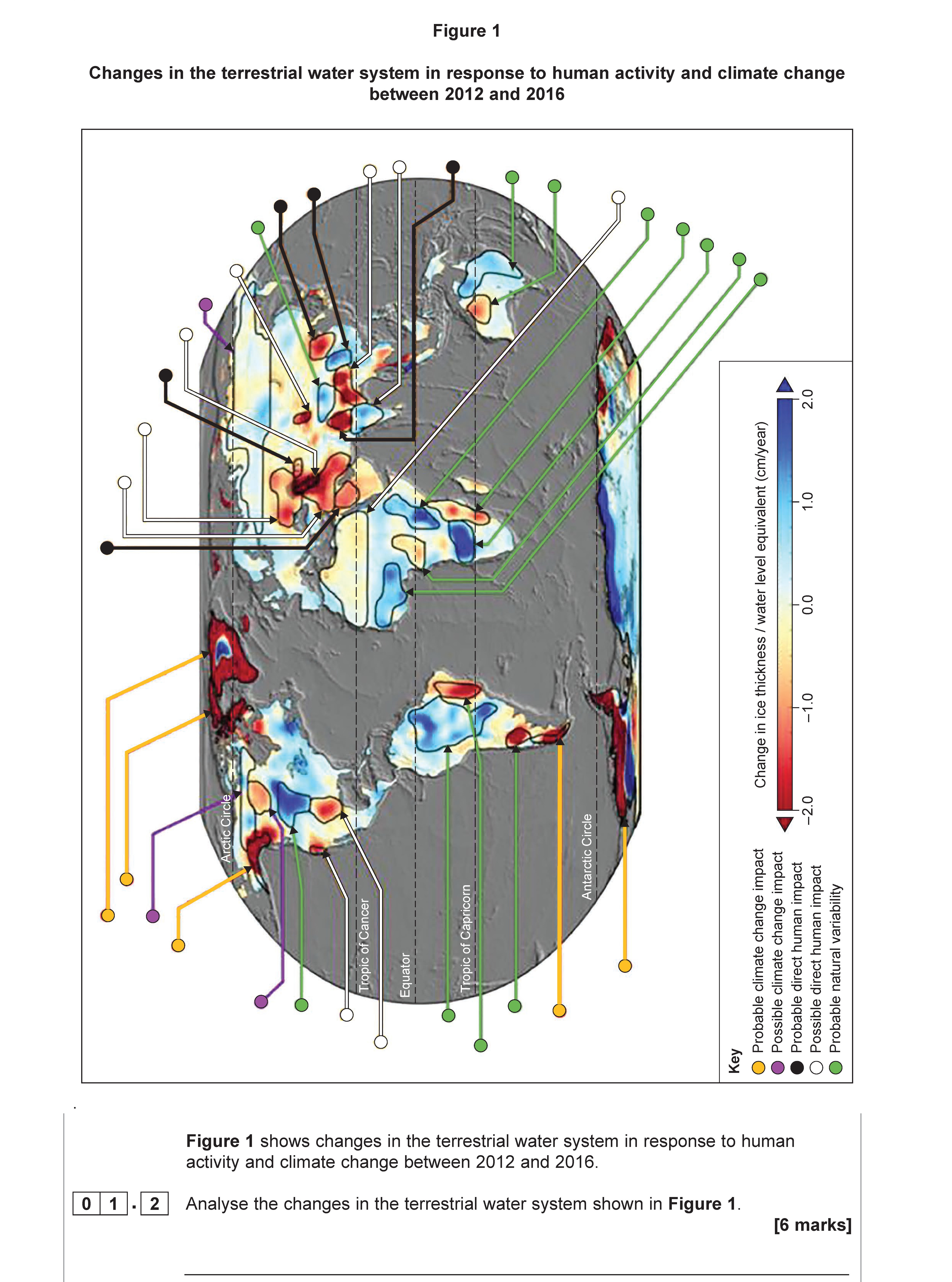 A-Level AQA Geography Water, Carbon & Life on Earth: Figure 1 shows ...