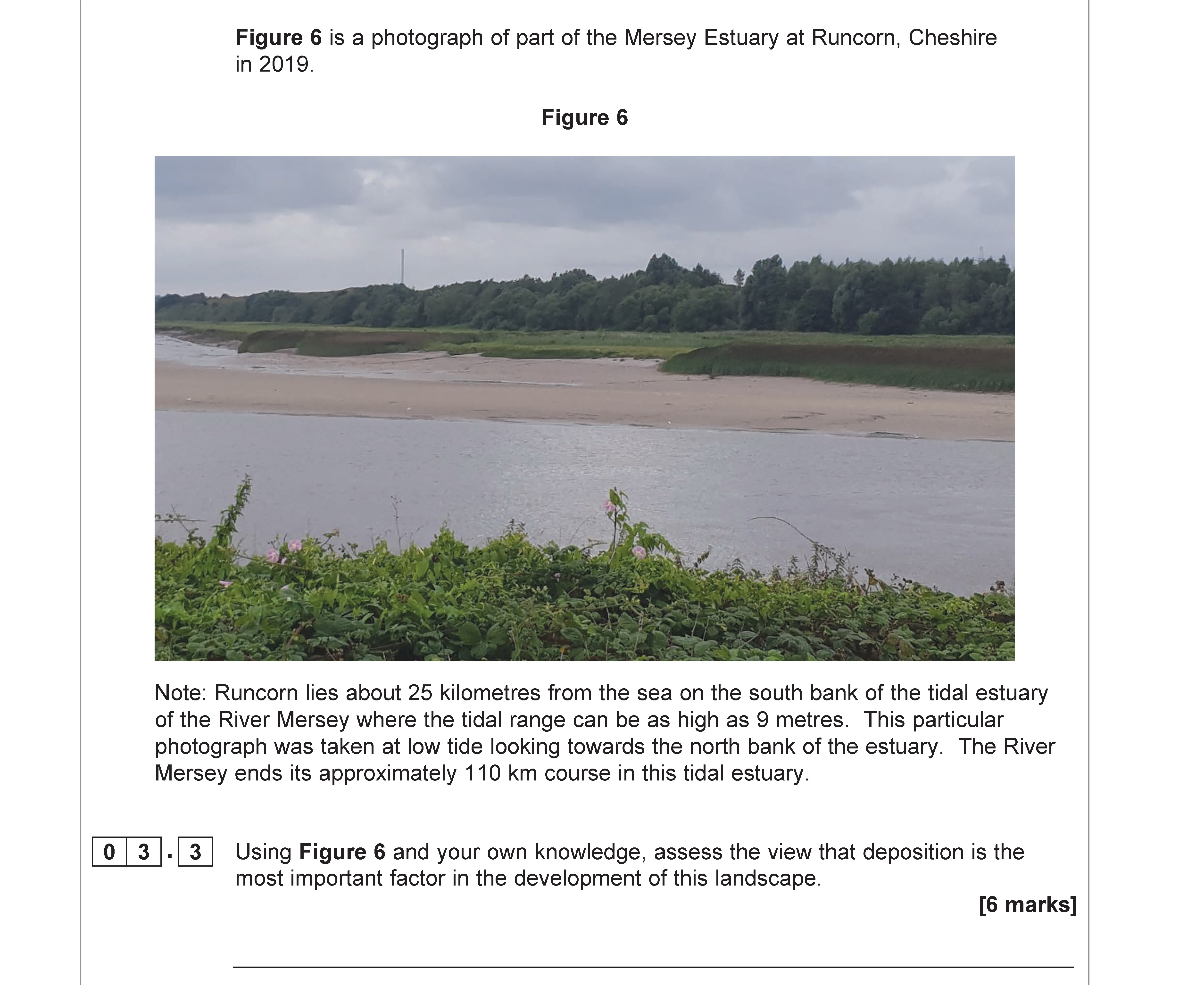 A-Level AQA Geography Coastal Landscape Development: Using Figure 6 and ...