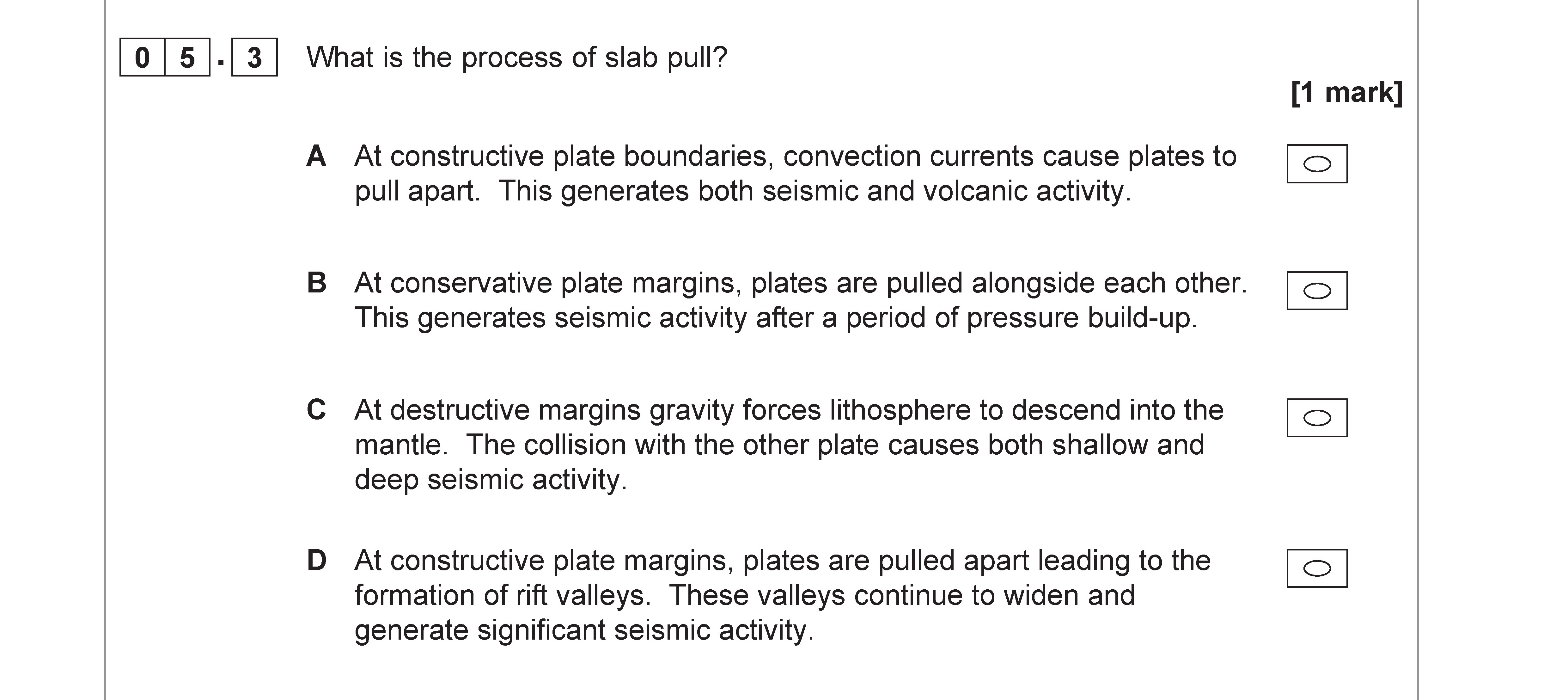 A-Level AQA Geography Plate Tectonics: What is the process of slab pull