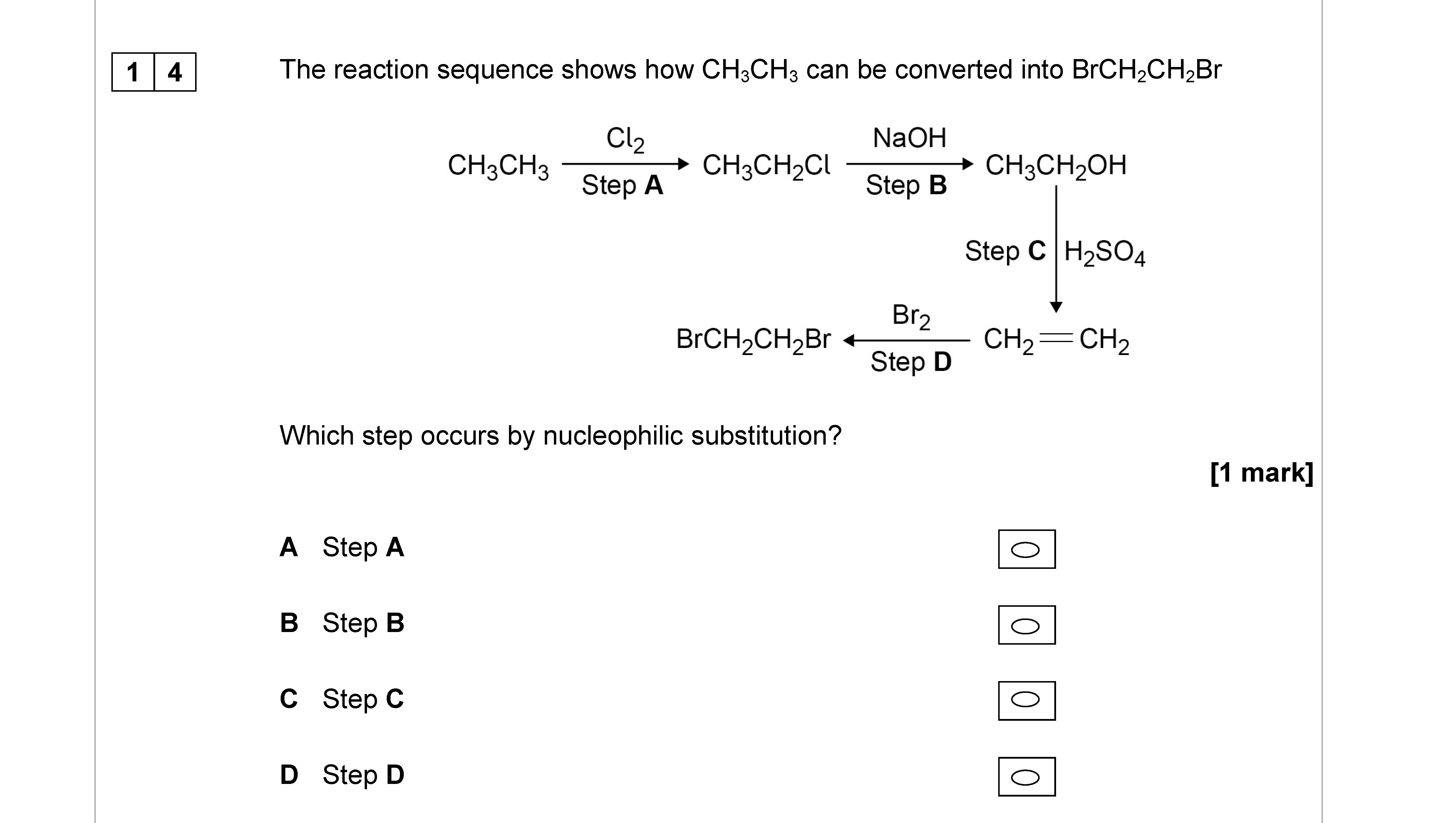 A-Level AQA Chemistry Alkenes: The reaction sequence shows how