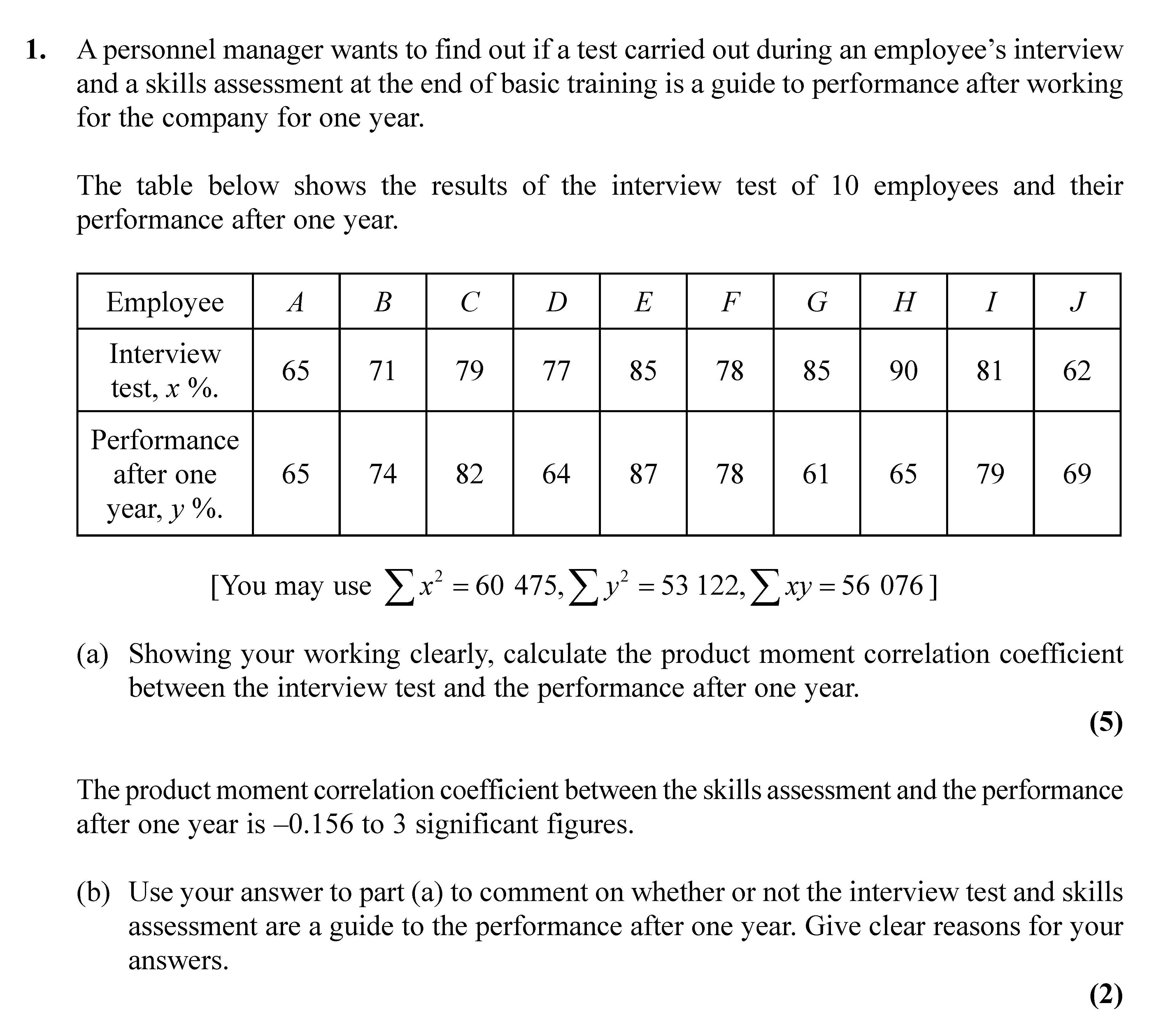 A-Level Edexcel Maths Statistics Hypothesis Testing: A personnel ...