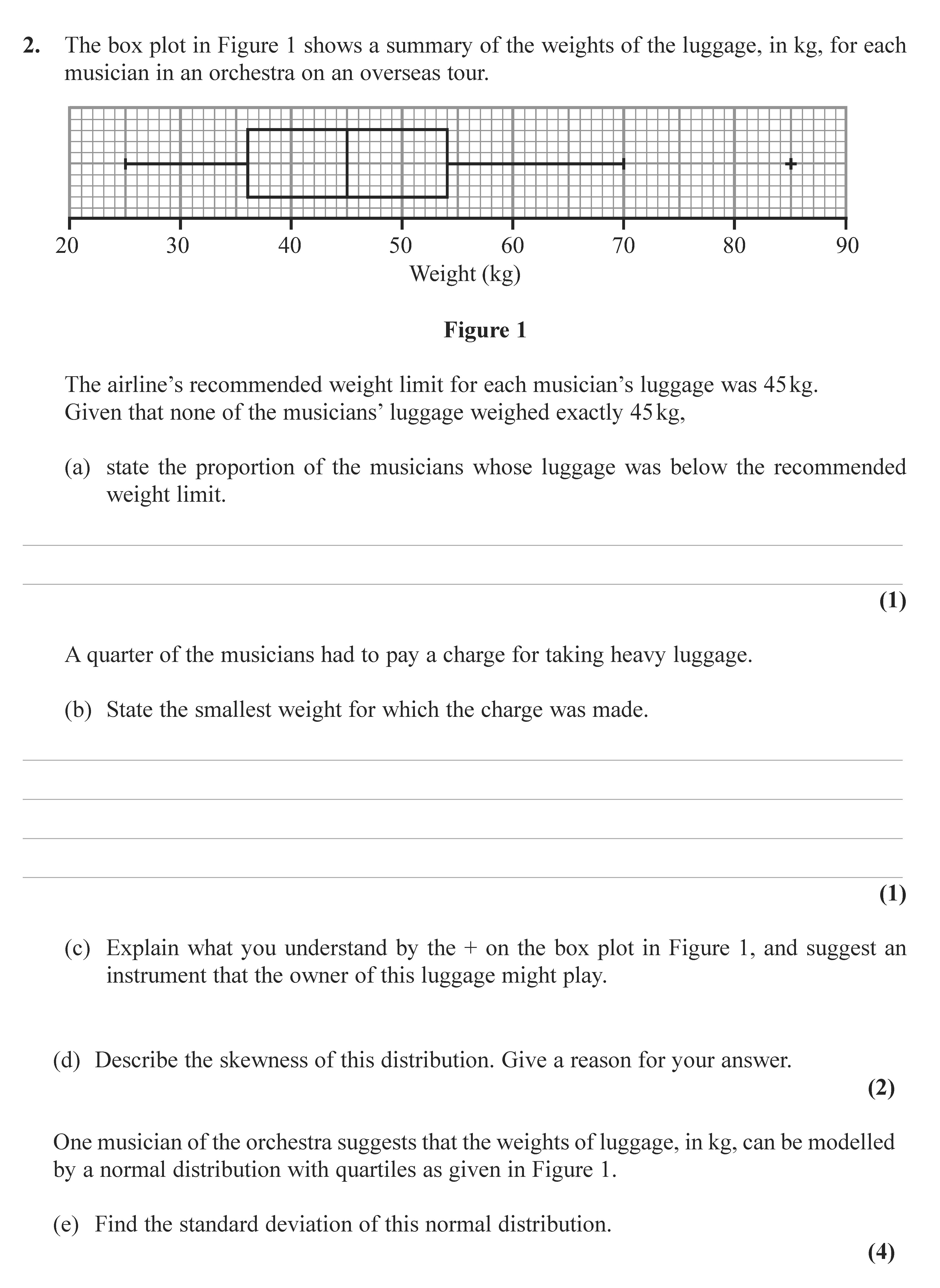 A-Level Edexcel Maths Statistics Statistical Measures: The box plot in ...