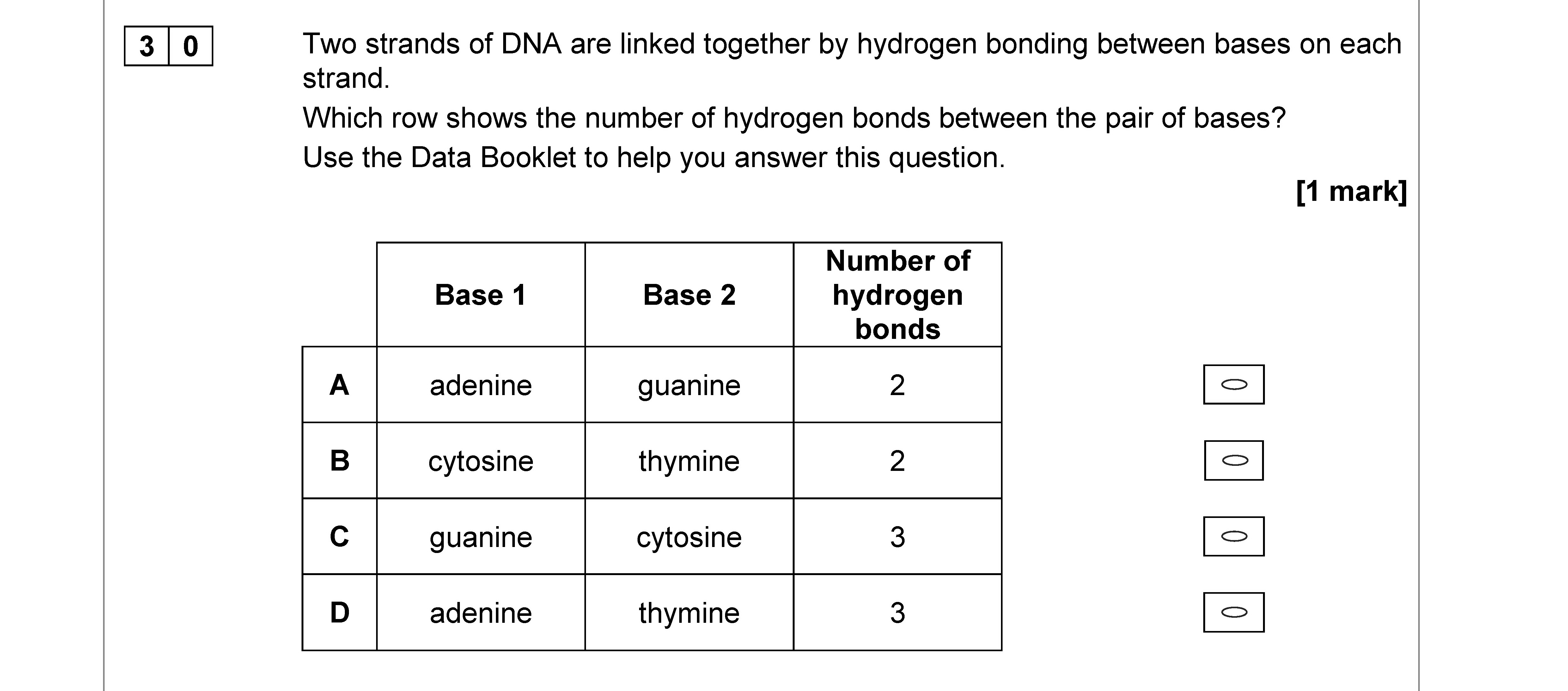 A-Level AQA Chemistry Atomic Structure: Two strands of DNA are linked to
