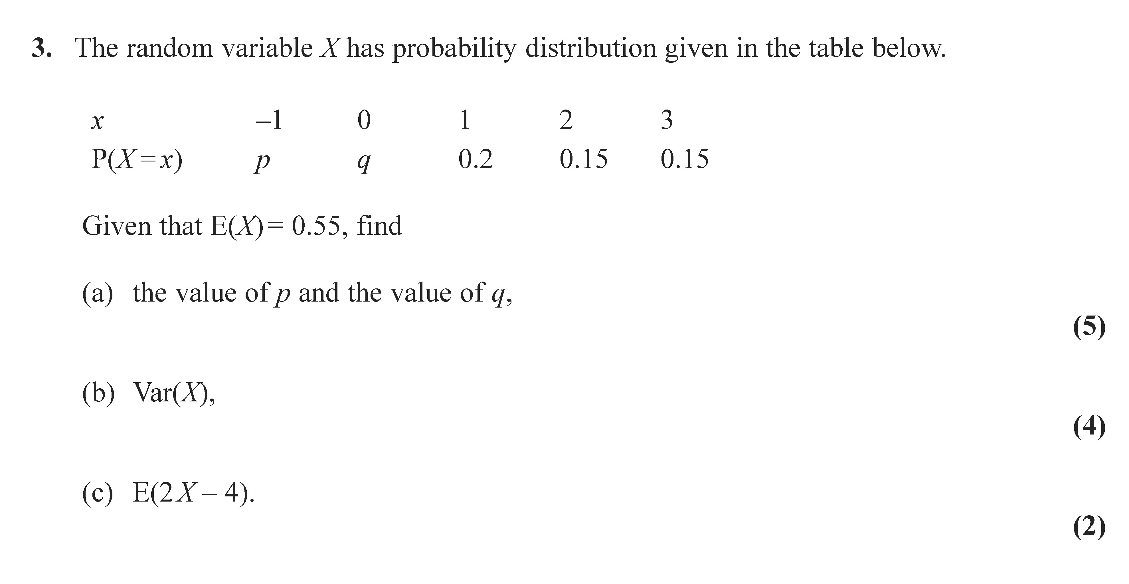 A Level Edexcel Maths Statistics Probability Distributions The Random