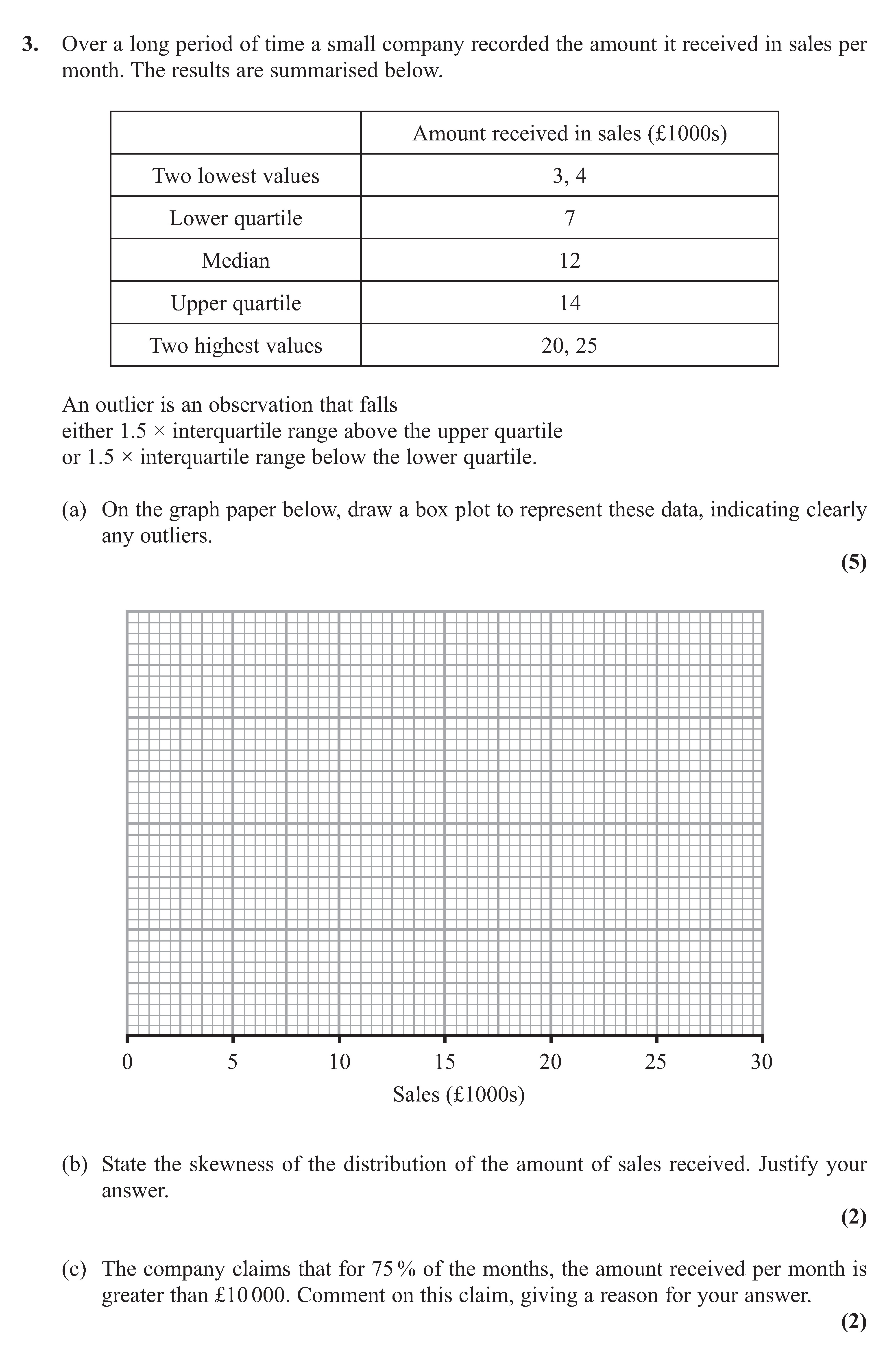 A-Level Edexcel Maths: Statistics Statistical Measures: Over a long ...