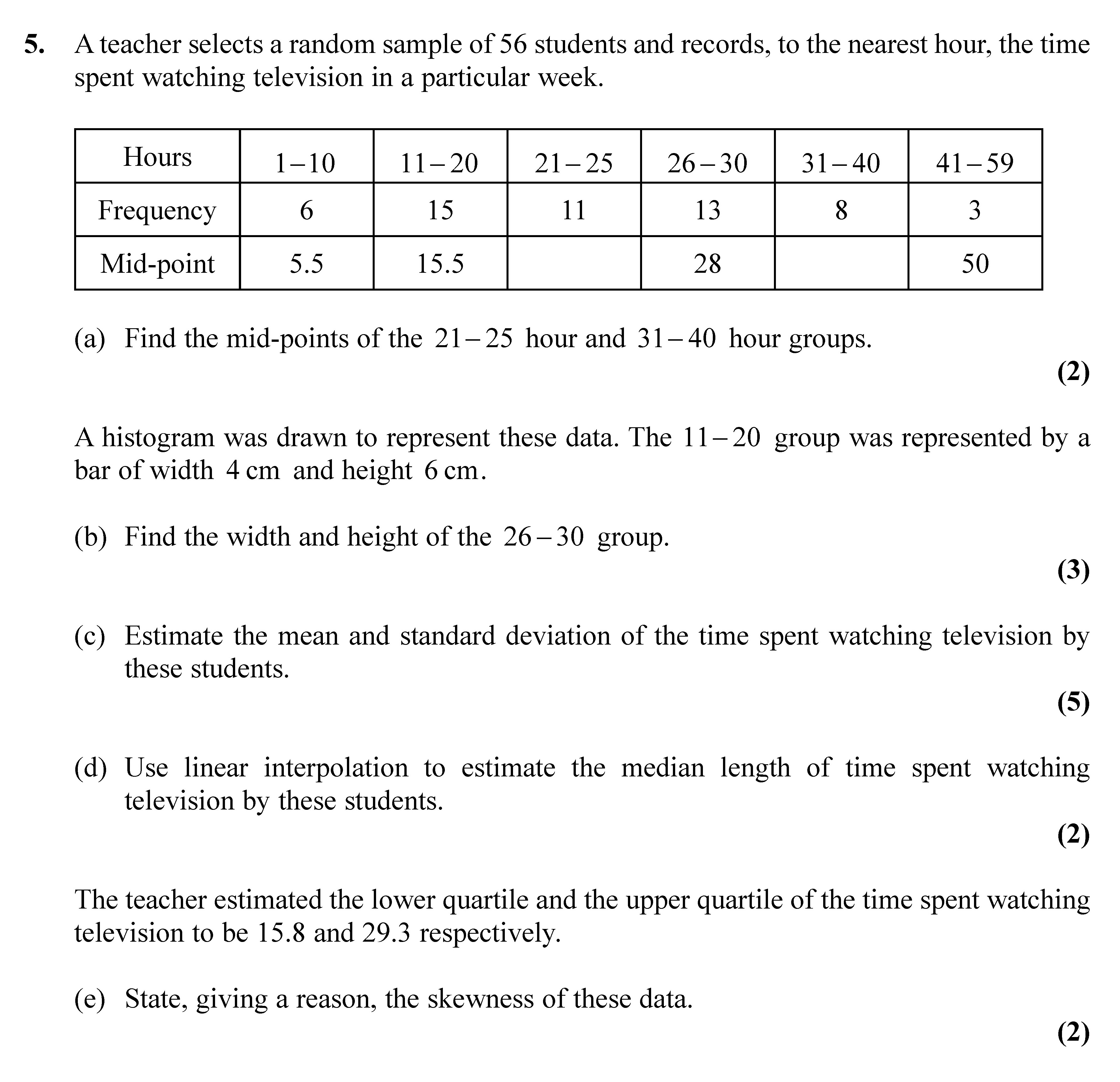 A-Level Edexcel Maths Statistics Data Presentation: A teacher selects a random sampl